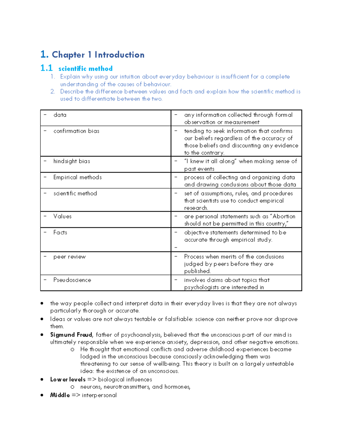 PSYC1111 chapters 1-3 - Shortened excerpts of book with key learning ...