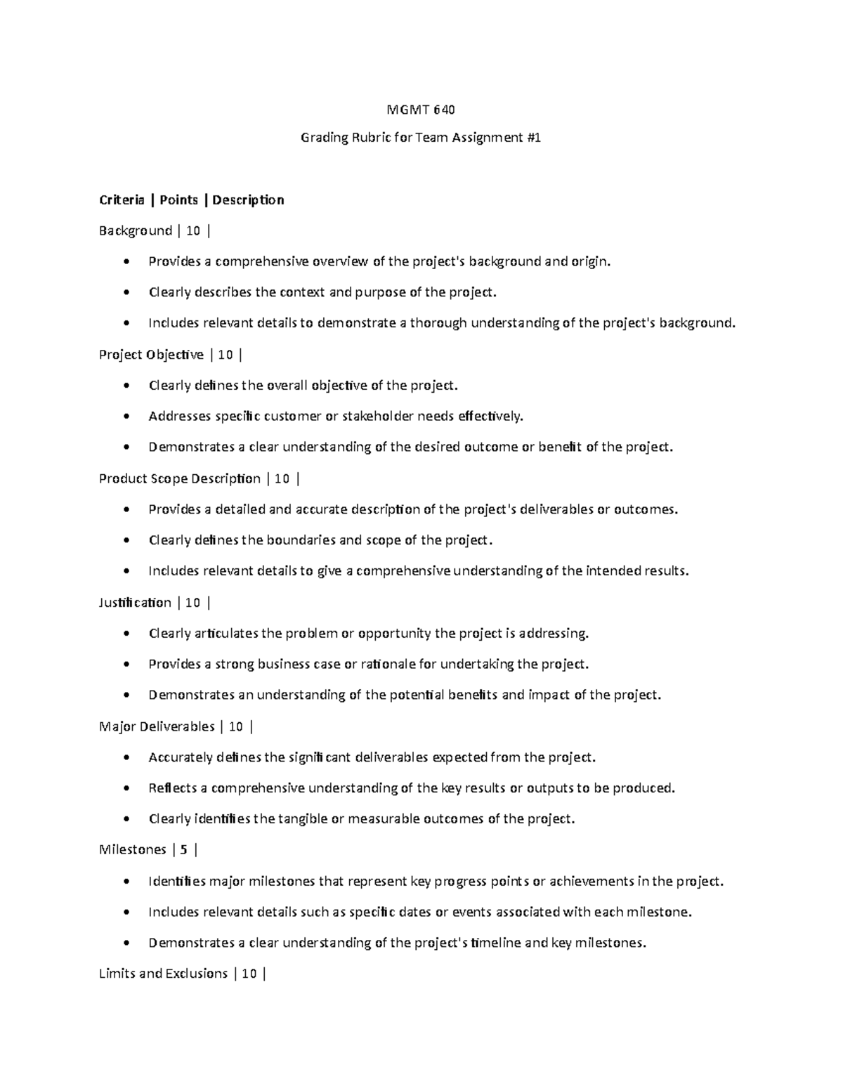 MGMT 640 - Team Assignment 1 Rubric - MGMT 640 Grading Rubric for Team Assignment Criteria ...
