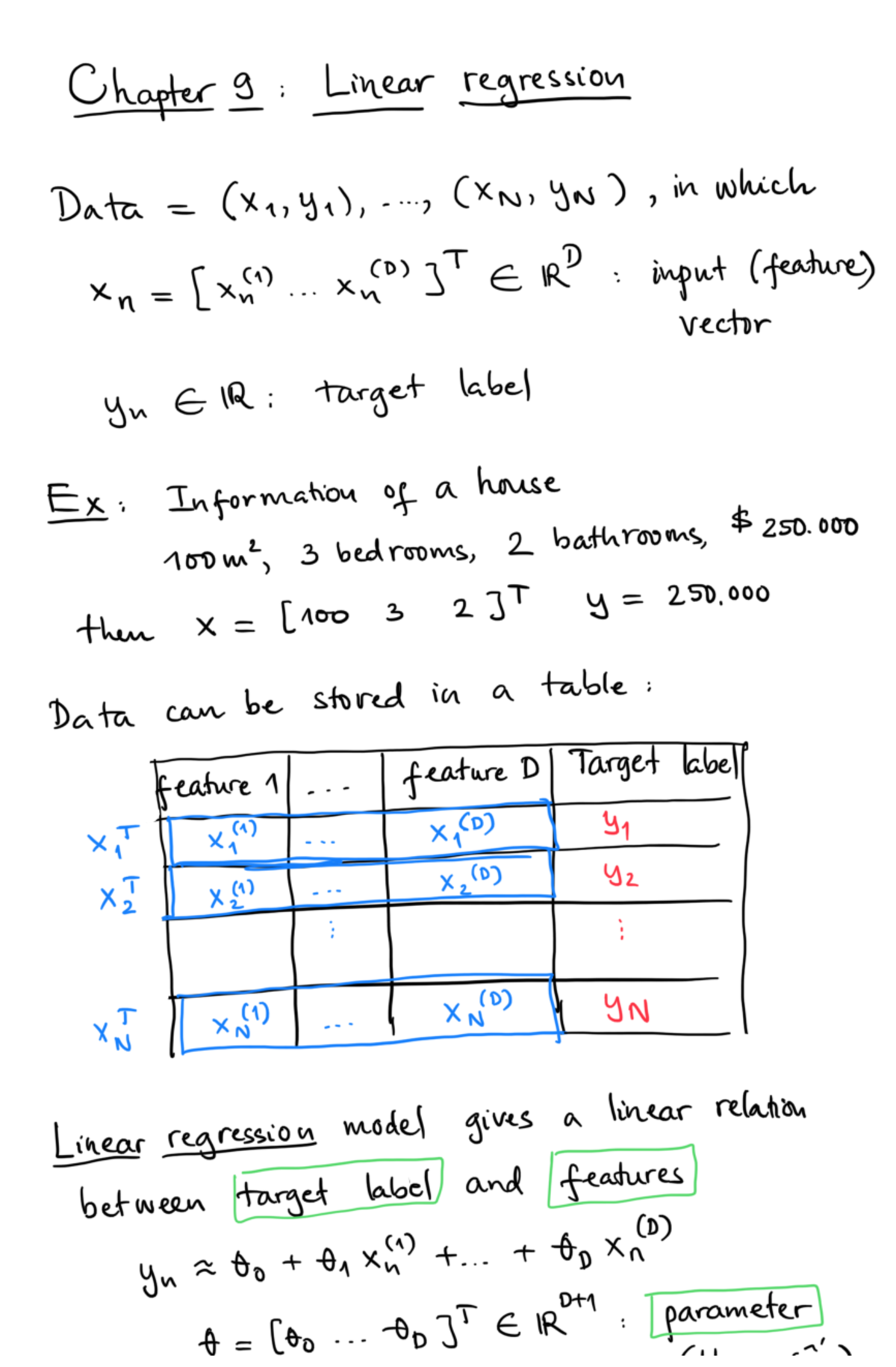 Chapter 9 Linear regression - Financial - Studocu