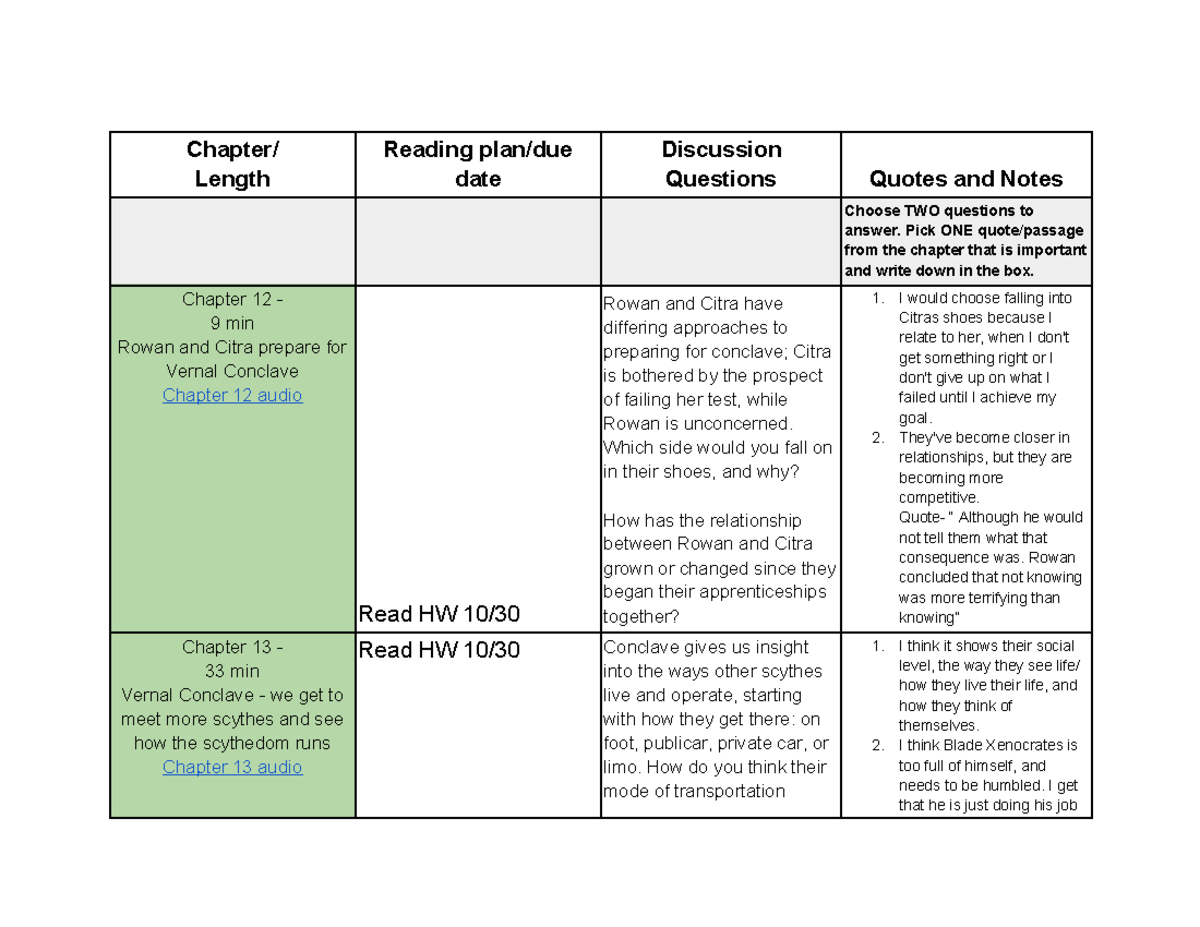 Avery Kelsey - Scythe Reading Guide Part 2B - Chapter/ Length Reading ...
