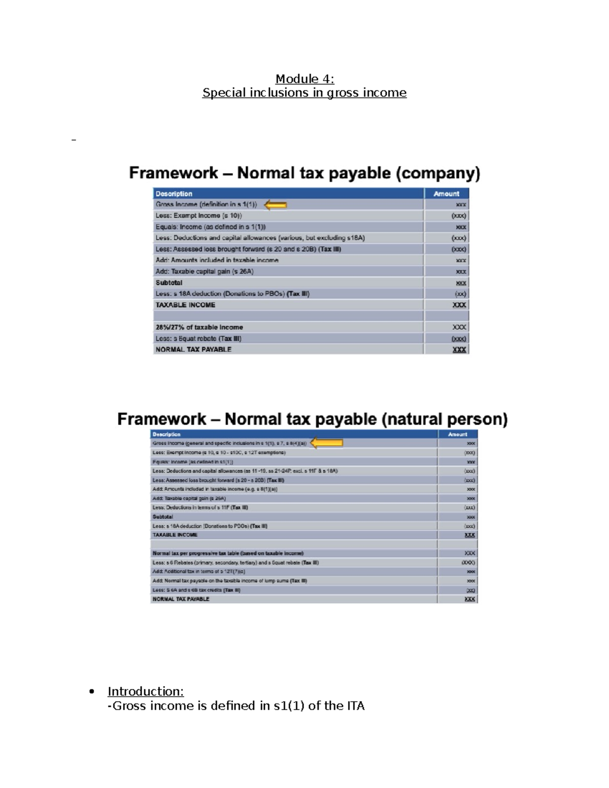 Module 4-special inclusions in gross income - Studocu