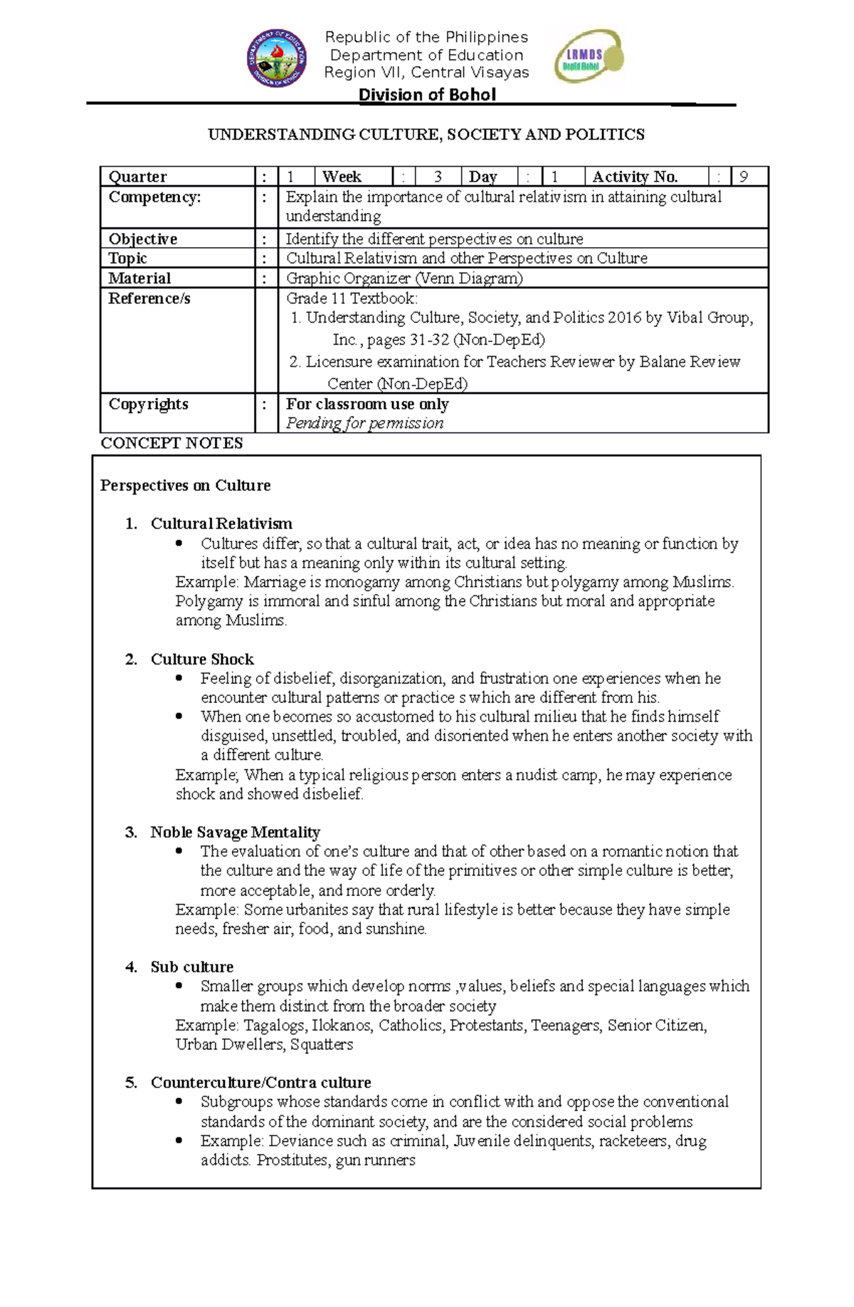 SHS Humss UCSP Wk3 1-4 - These are the notes for Week 3 1-4 of ...