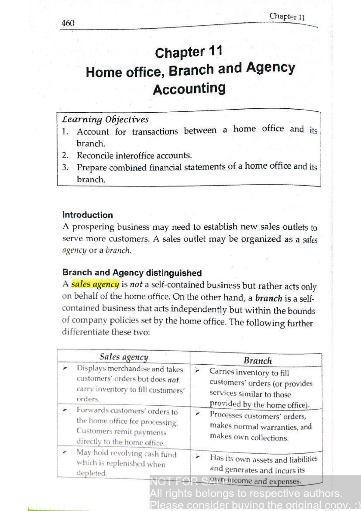 HOBA - HOME OFFICE AND BRANCH ACCOUNTING - bs accountancy - Studocu