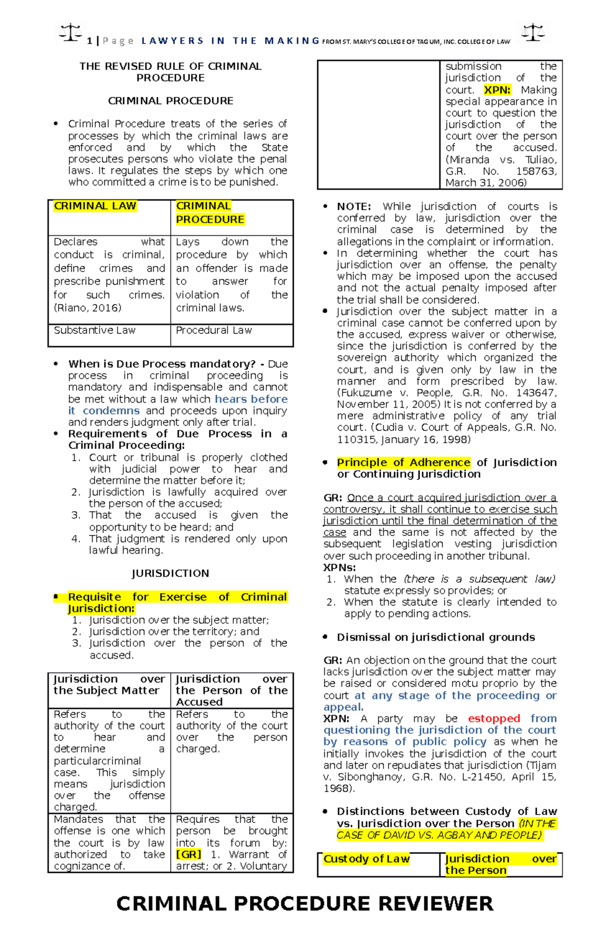Criminal Procedure Outline 2019 smct - THE REVISED RULE OF CRIMINAL ...