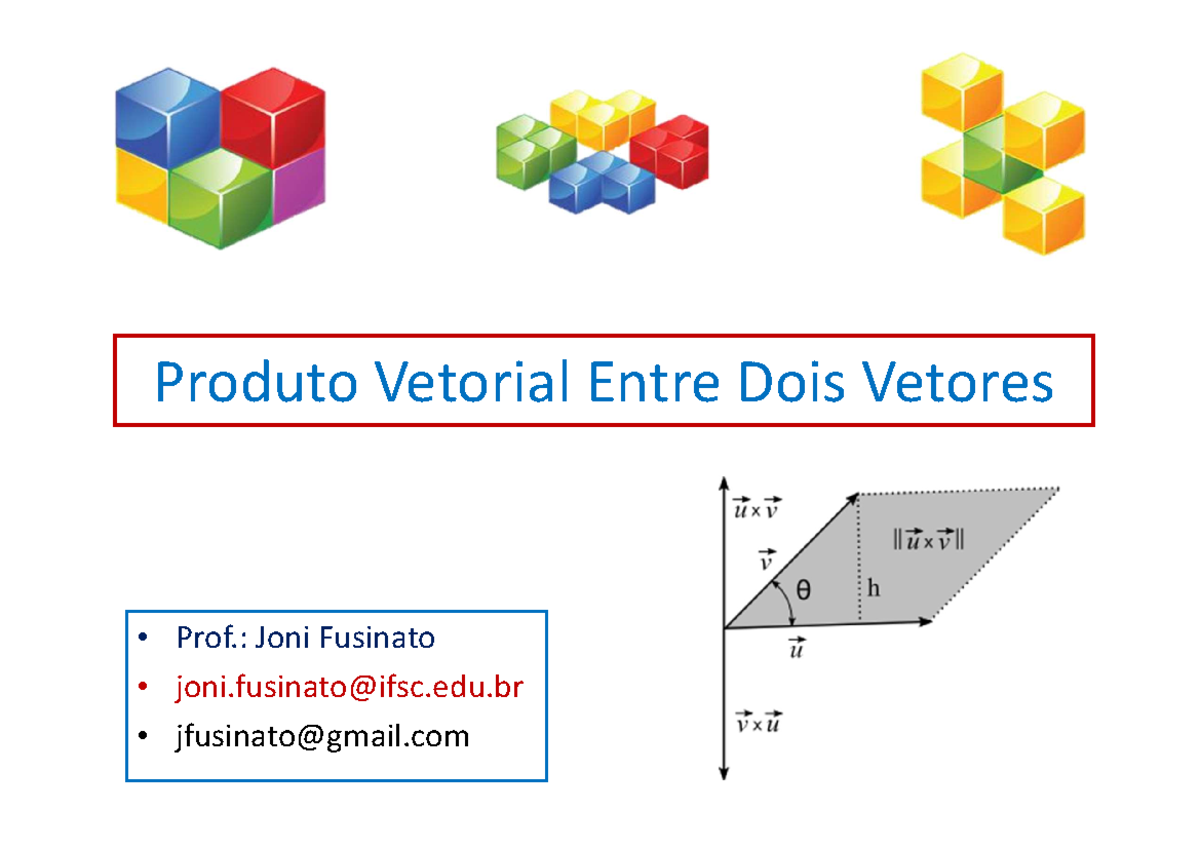 Aula 8 - Produto Vetorial - Produto Vetorial Entre Dois Vetores Prof ...