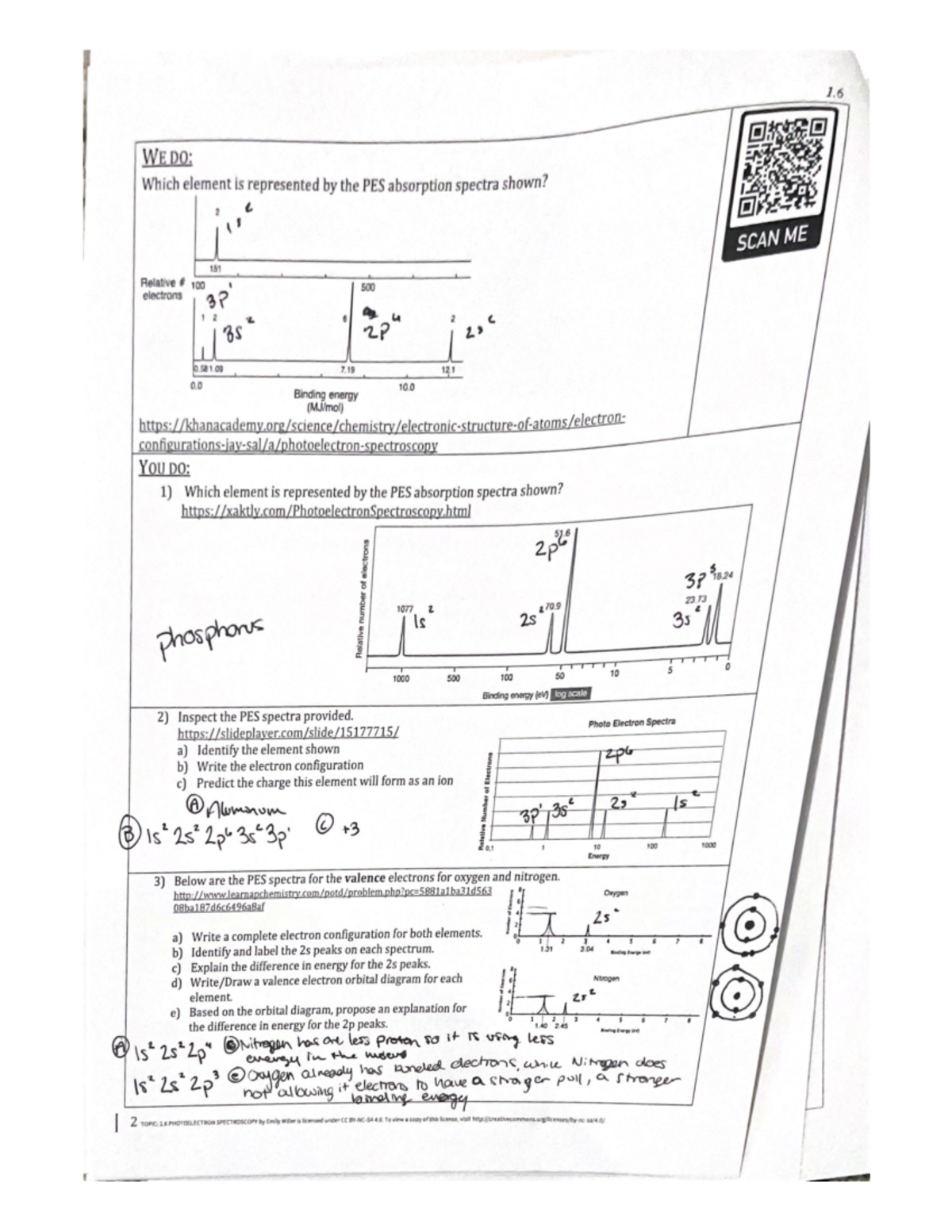 Which element is represented by the PES absorption spectra shown - 581 7 12 0 10 Binding energy ...