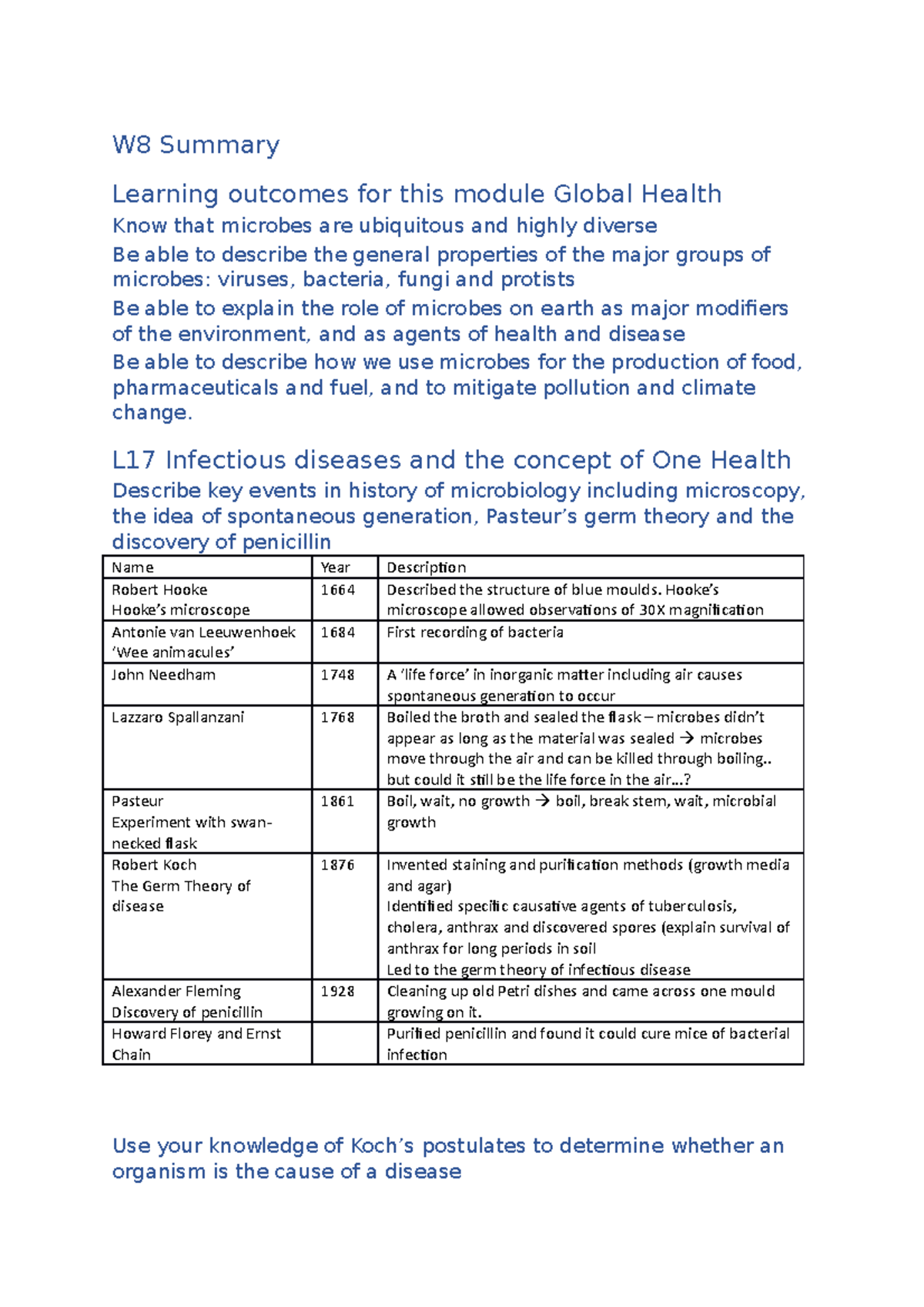 W8 Summary - Lecture Notes - W8 Summary Learning outcomes for this ...