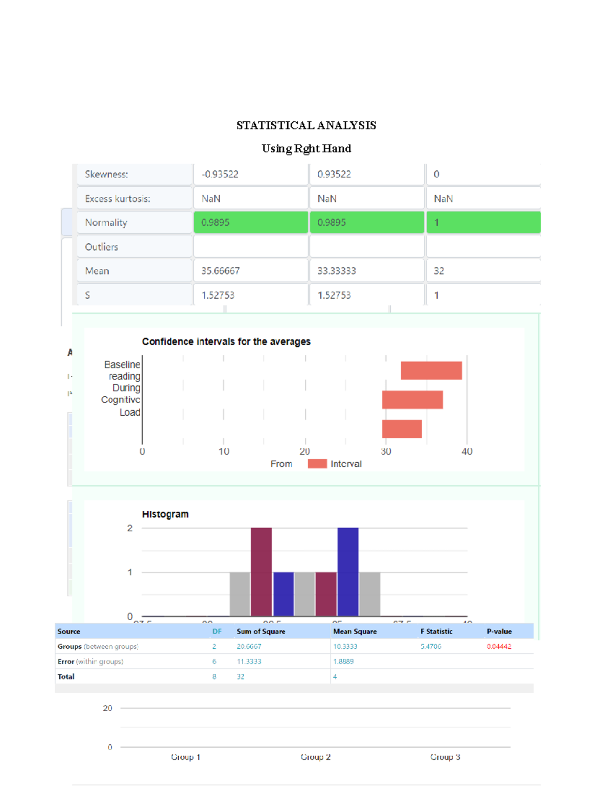 21-ie-10(hfe) lab 3 - lab work MS project - Project Management ...