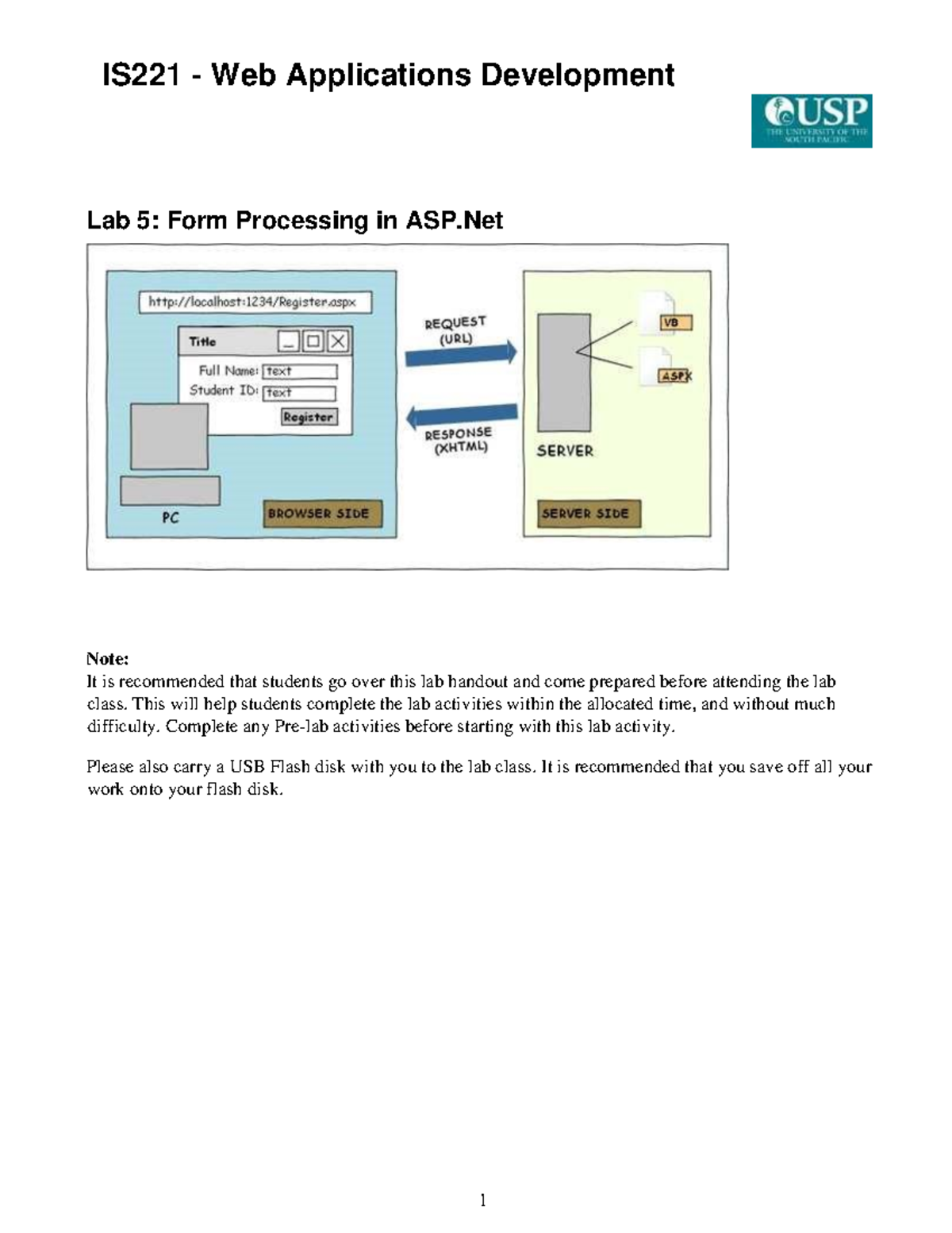 IS221 lab5 - these notes can help you - IS221 - Web Applications ...