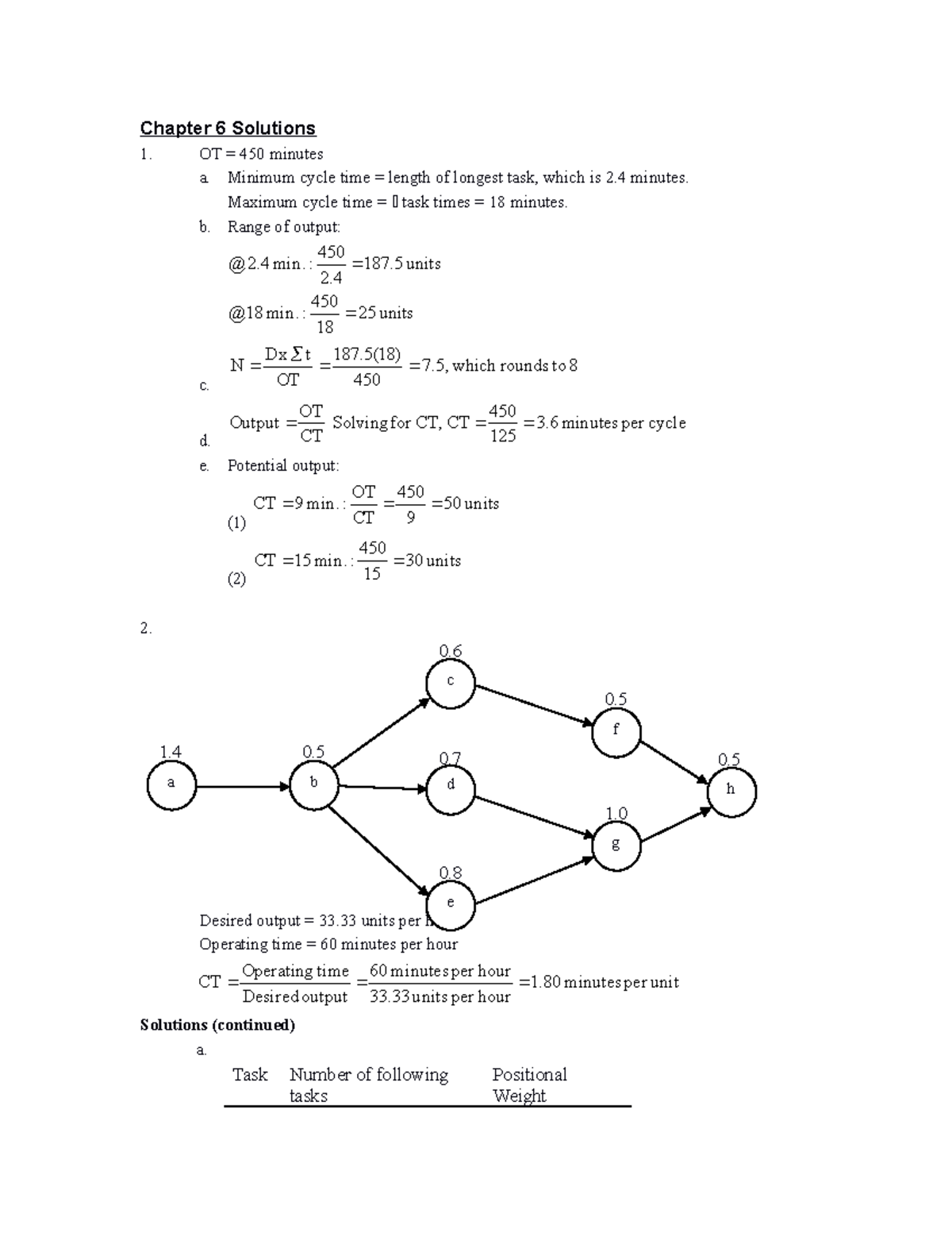 Chapter 6 solutions - Chapter 6 Solutions 1. OT = 450 minutes a ...