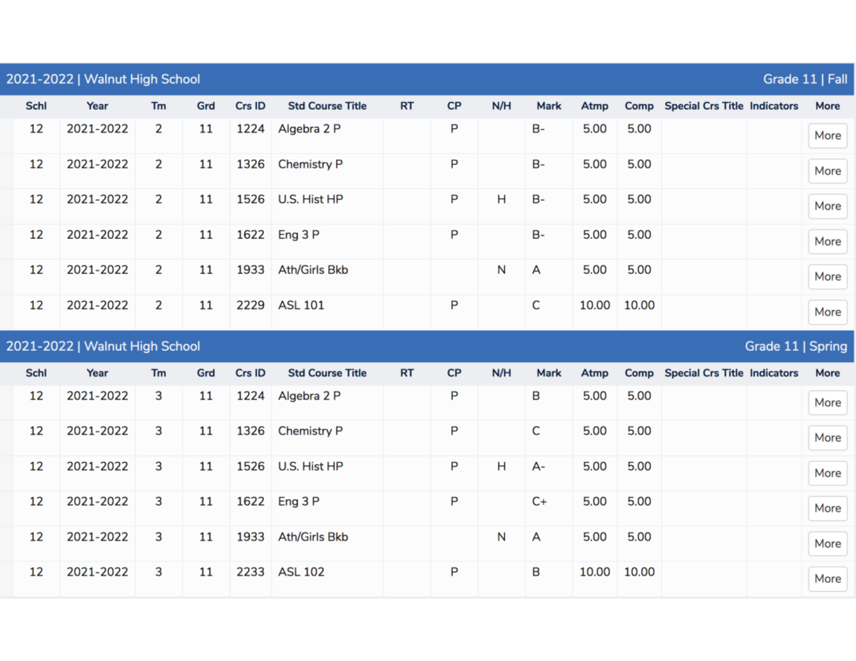 Unofficial transcript 9-11 - MATH 135 - Studocu