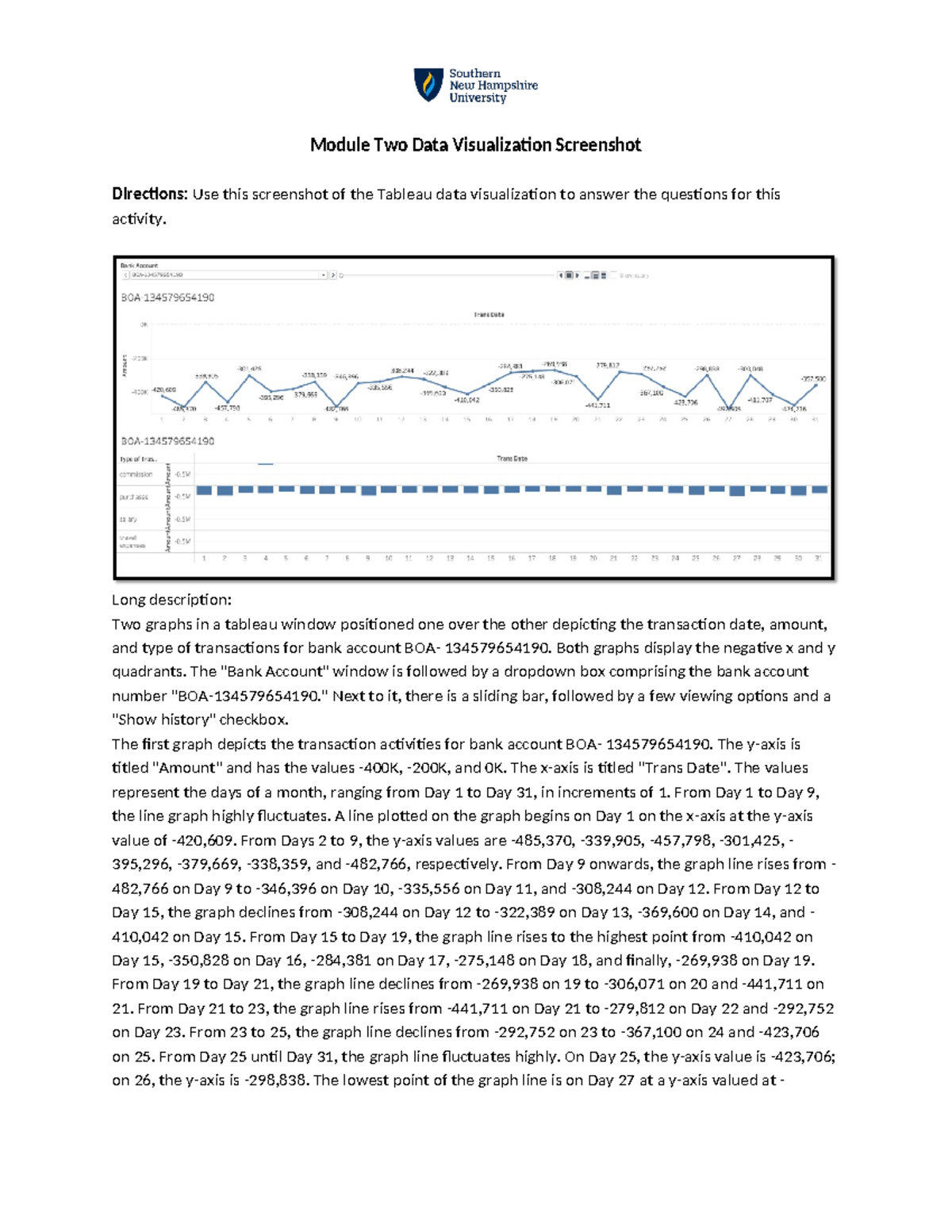 ACC 411 Module Two Data Visualization Screenshot - Module Two Data ...