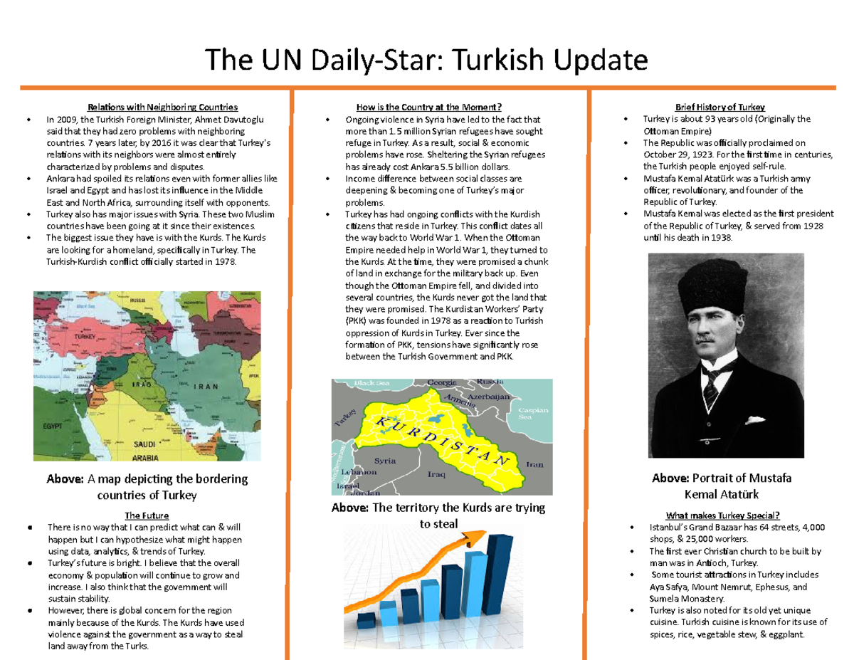 Article - Brochure Assignment unit 4 - The UN Daily-Star: Turkish ...
