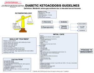 Algorithm ACLS Bradycardia - Yes No Doses/Details Atropine IV dose ...