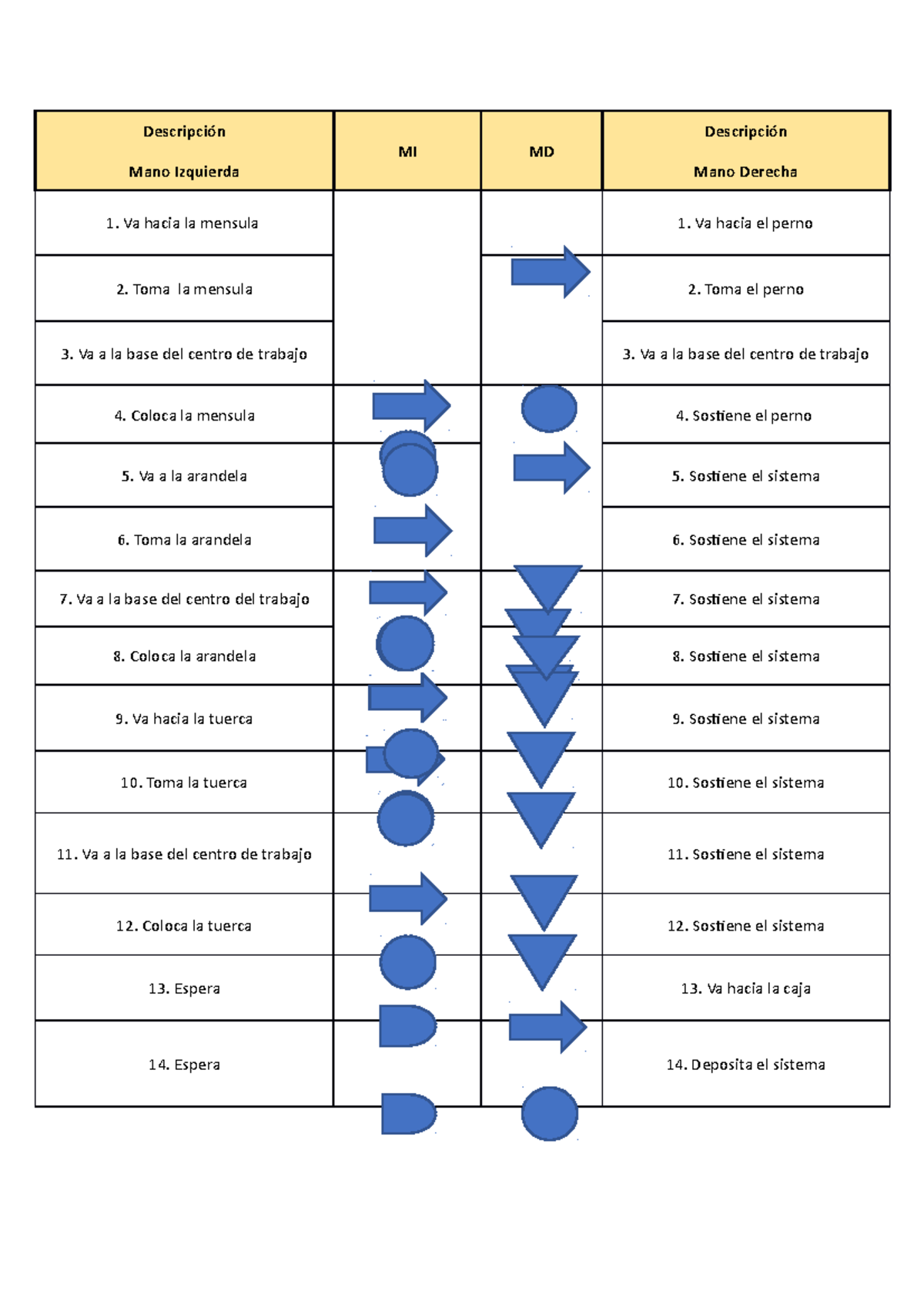 Descripción - GFDGG - Mecánica Y Resistencia De Materiales Sistemas Y ...