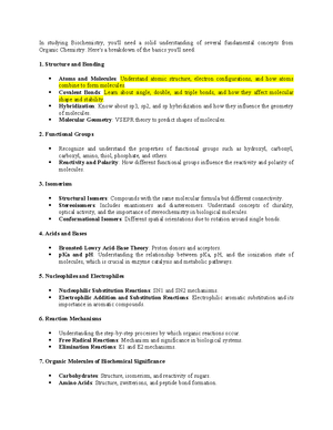 SIP - Science Investigatory Project Final Half - Introduction: Crops ...