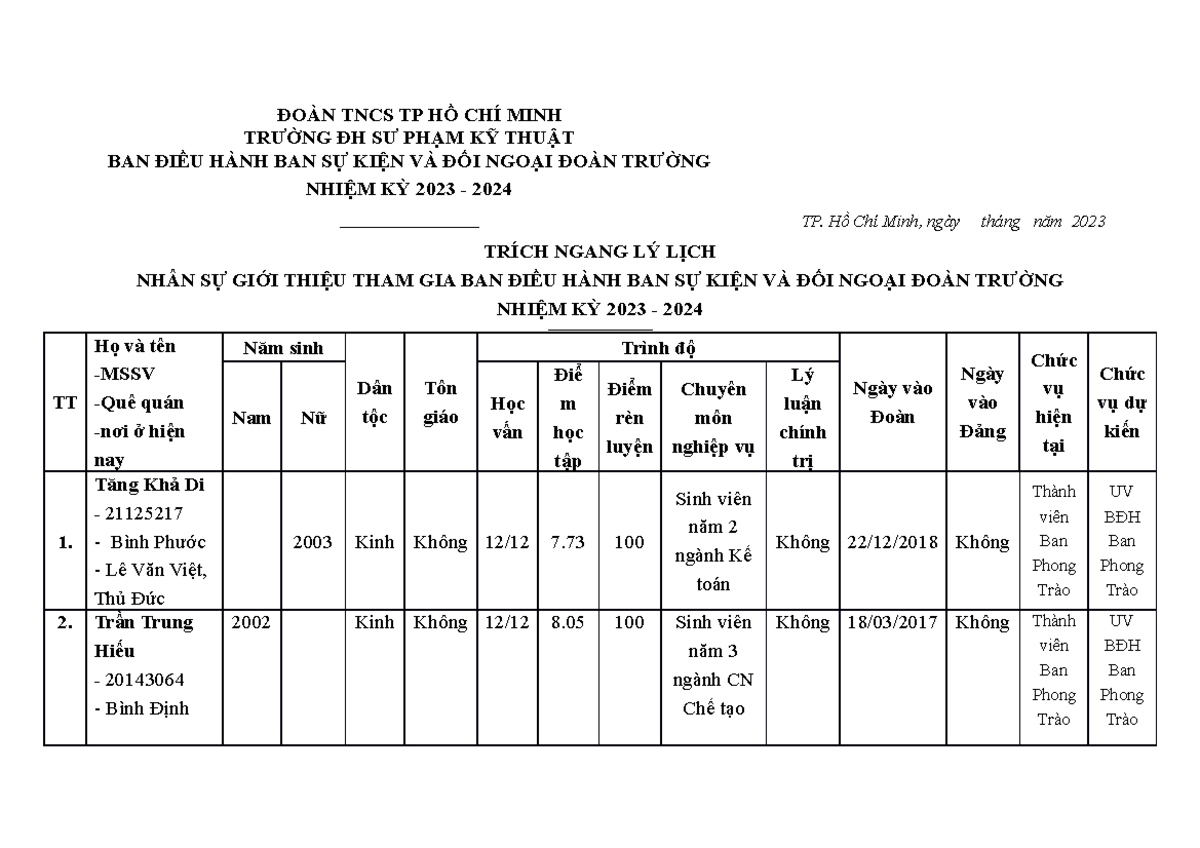 Lý Lịch Trích Ngang - tfffff - ĐOÀN TNCS TP HỒ CHÍ MINH TRƯỜNG ĐH SƯ ...