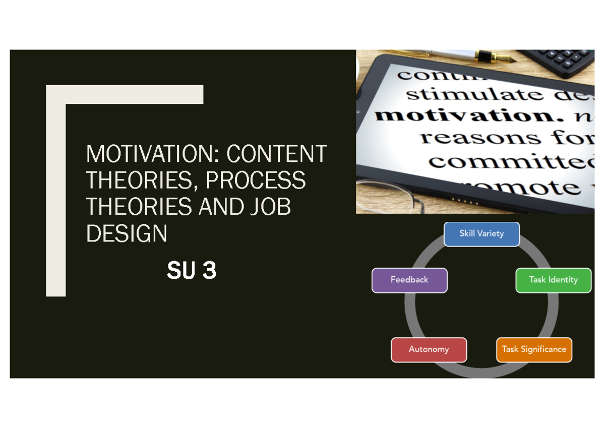 HRM 203 Jul 2022 SU3 PN - MOTIVATION: CONTENT THEORIES, PROCESS ...