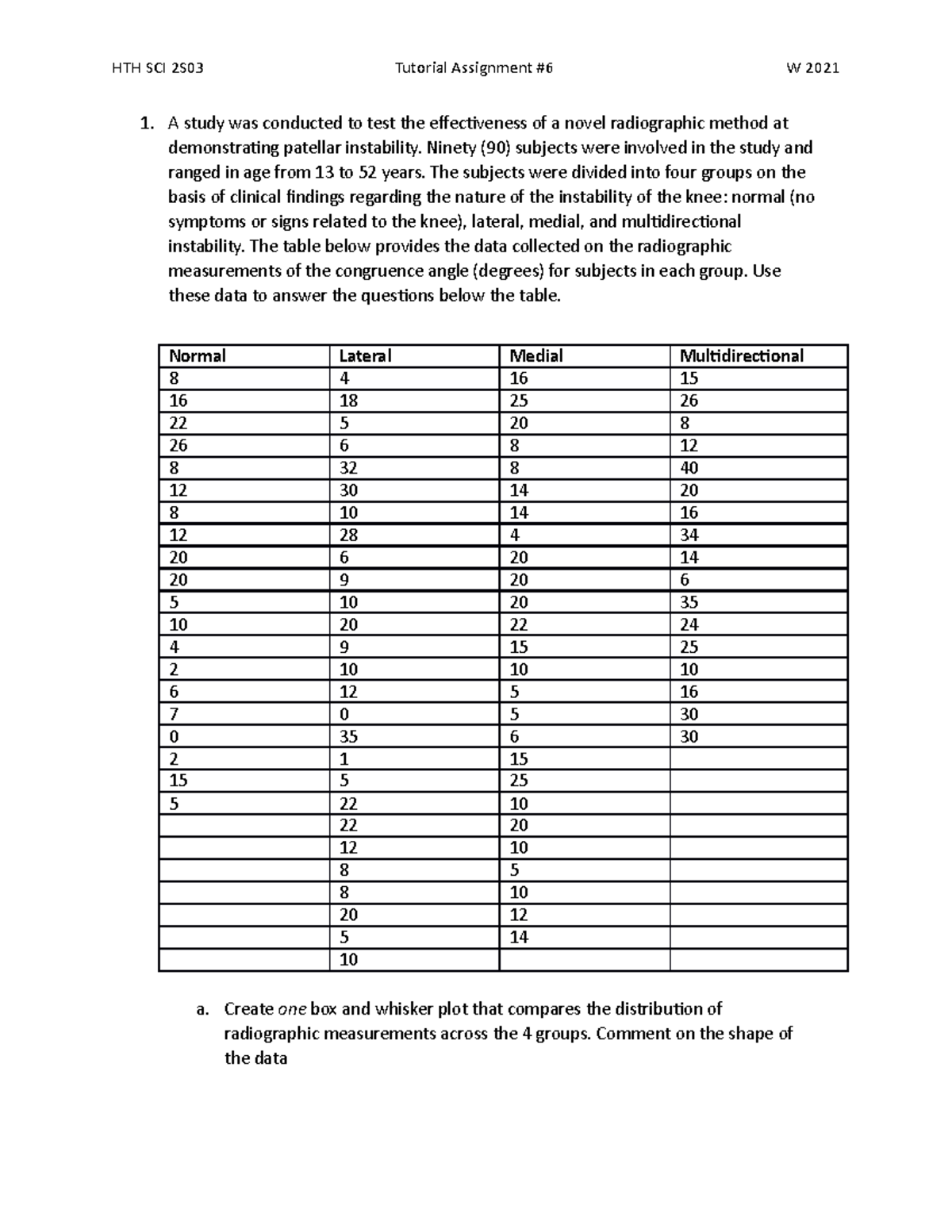 Tutorial Assignment 6 ANOVA - Hth Sci 2S03 - McMaster - Studocu