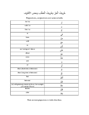 Arabic structures with 2 nouns - Arabic structures with 2 nouns Notes ...