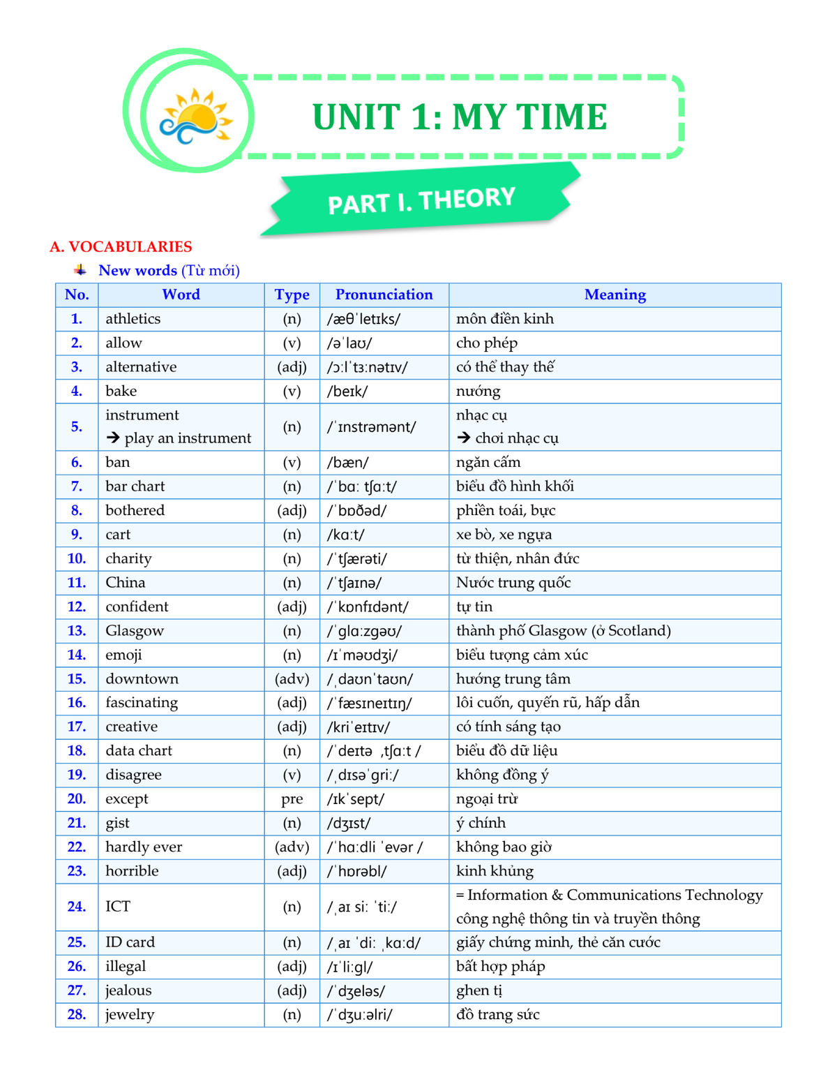 Unit 1 (HS). pdf - TACN - UNIT 1: MY TIME PART I. THEORY A. VOCABULARIES + New words (Tü mói) No ...