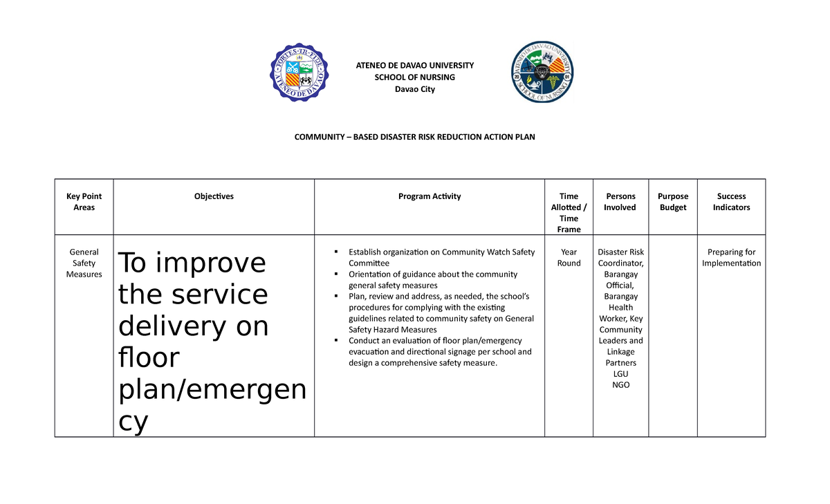 Community Based RISK Reduction PLAN - ATENEO DE DAVAO UNIVERSITY SCHOOL ...