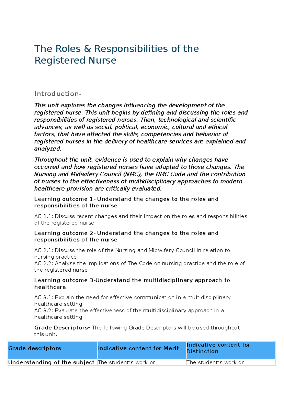 Assignment 8- The Roles & Responsibilities of the Registered Nurse ...