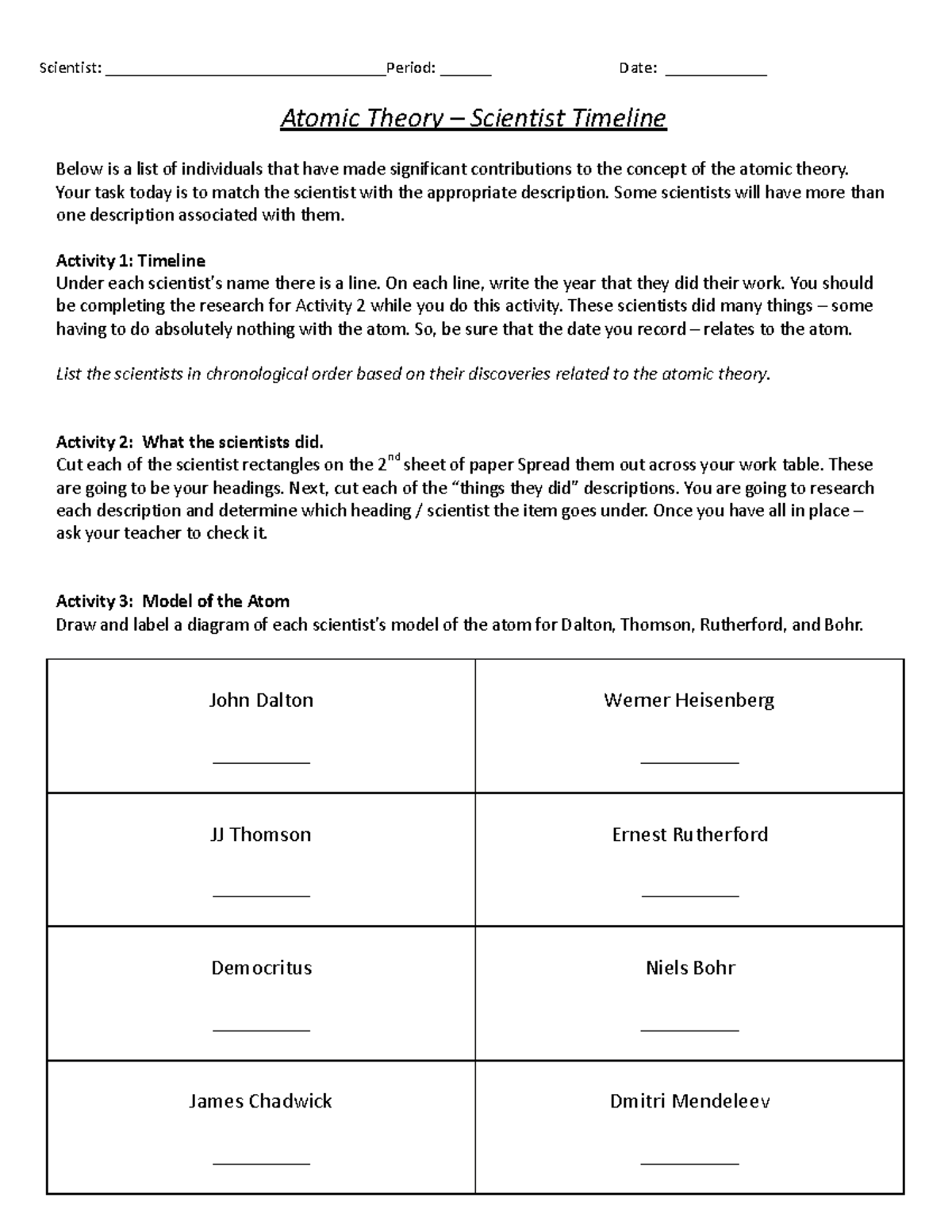 Atomic timeline project - Scientist ...