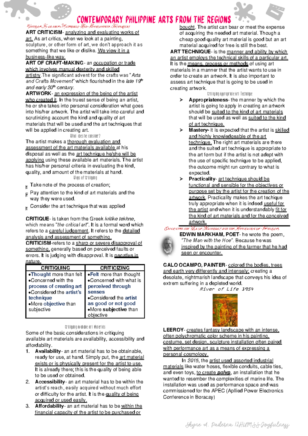 Con Arts 4th Quarter Reviewer - ART CRITICISM- analyzing and evaluating works of art. As art ...
