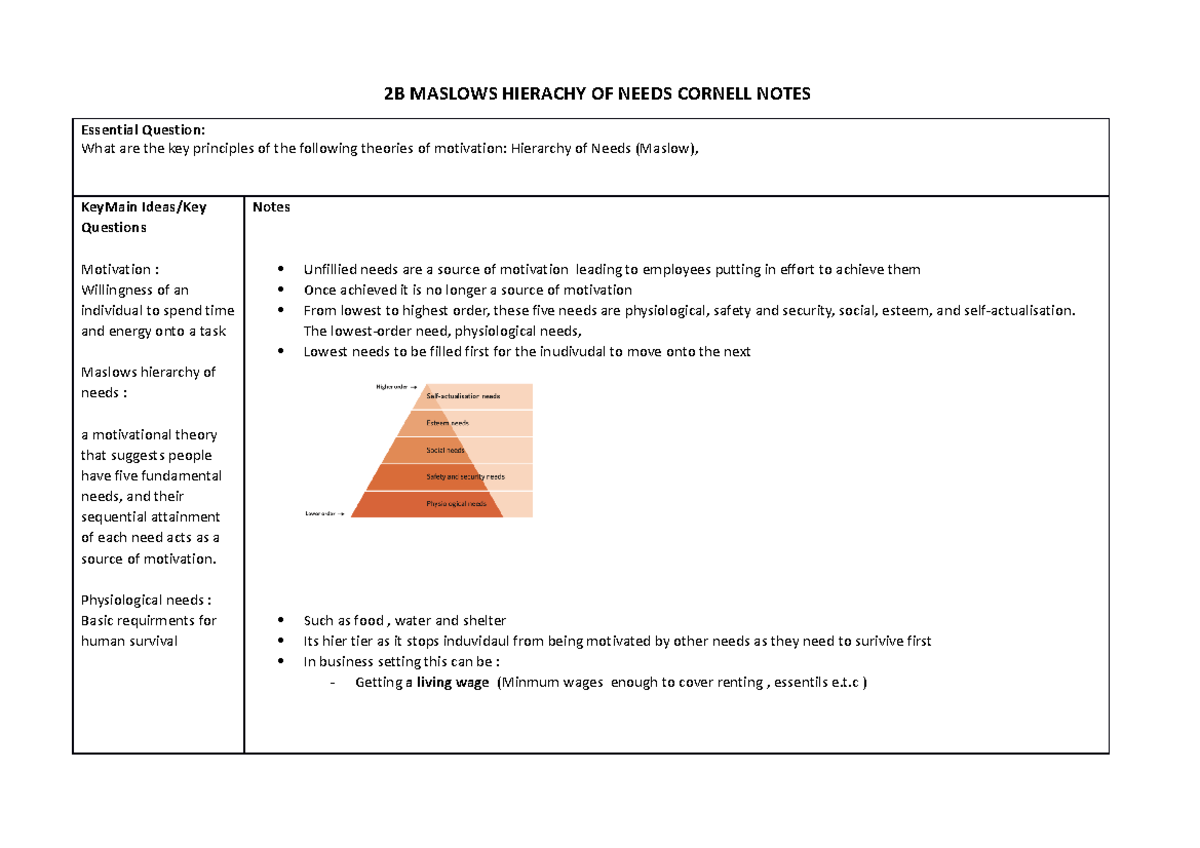 2B Maslows Hirarchy OF Needs - 2B MASLOWS HIERACHY OF NEEDS CORNELL ...