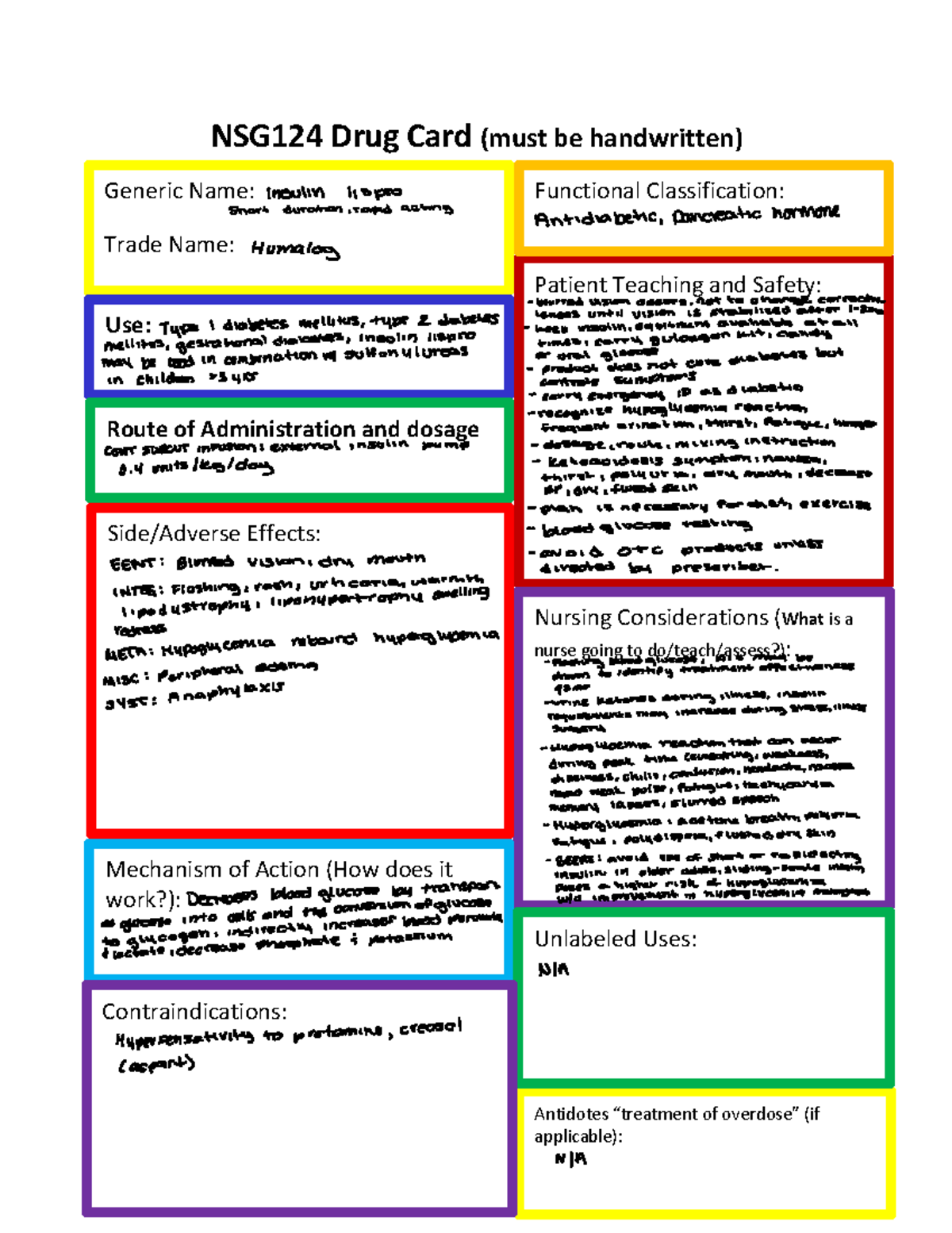 Drug card #7 - drug card for week 7 - Patient Teaching and Safety ...
