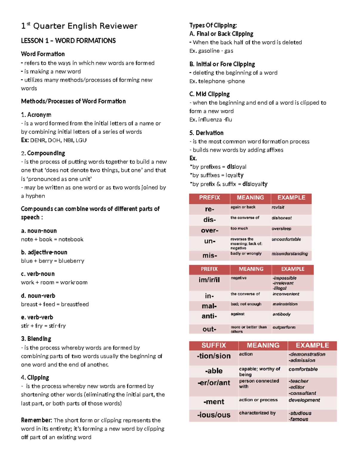 ENG Reviewer - Verbs - 1 st Quarter English Reviewer LESSON 1 – WORD ...