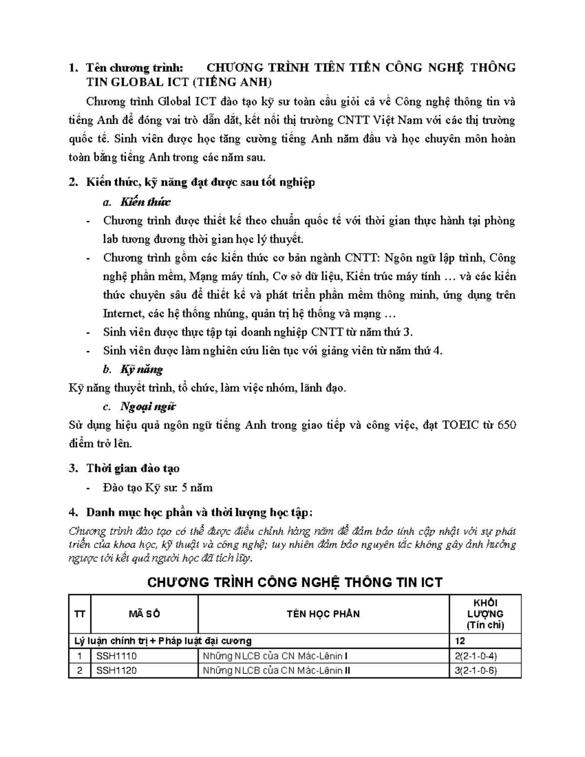 2.11. CNTT ICT IT2110 && for beginner - 1. Tên chương trình: CHƯƠNG ...