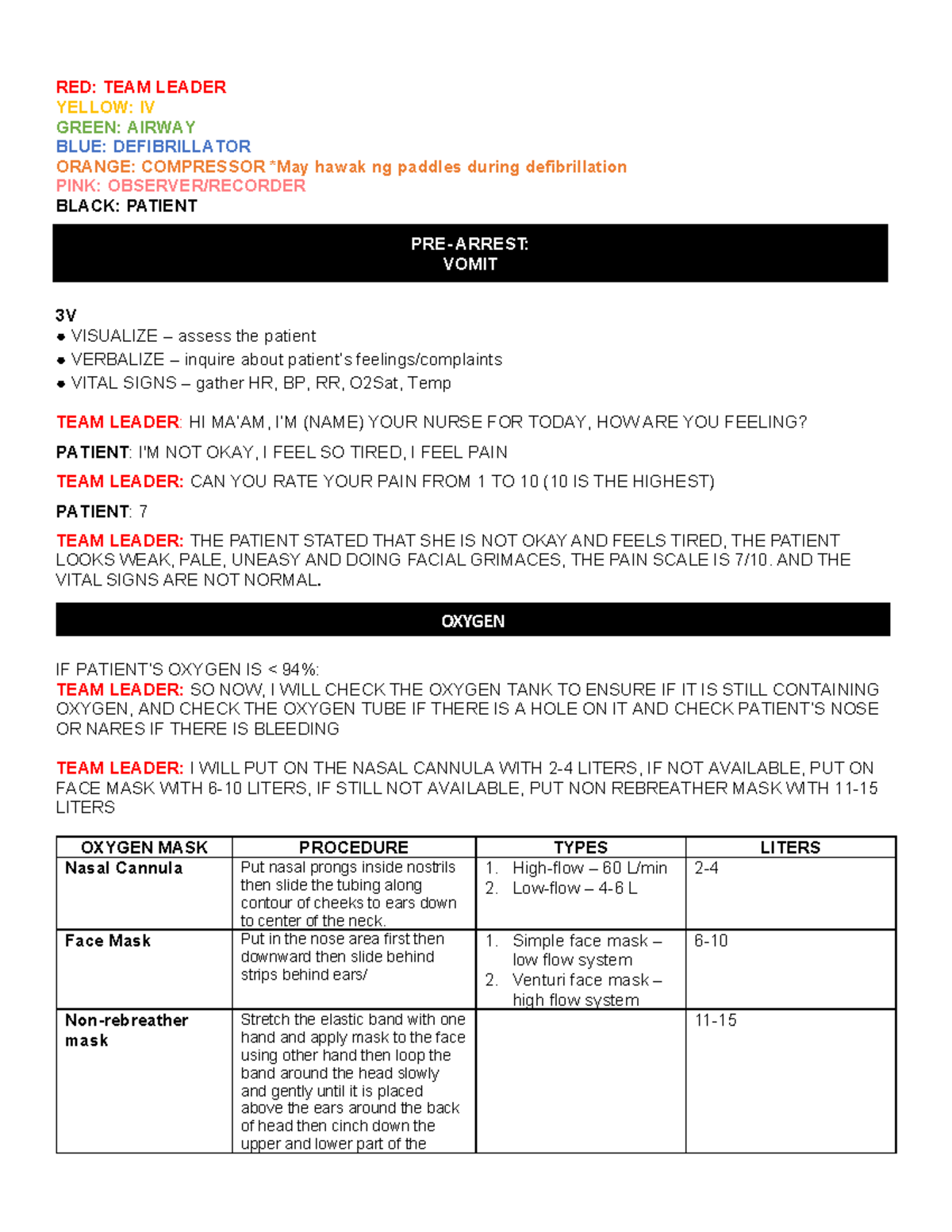 ACLS-A - Lectures - RED: TEAM LEADER YELLOW: IV GREEN: AIRWAY BLUE ...