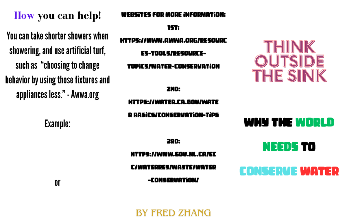 Think outside the sink - THINKTHINK OUTSIDE OUTSIDE THE SINK THE SINK ...