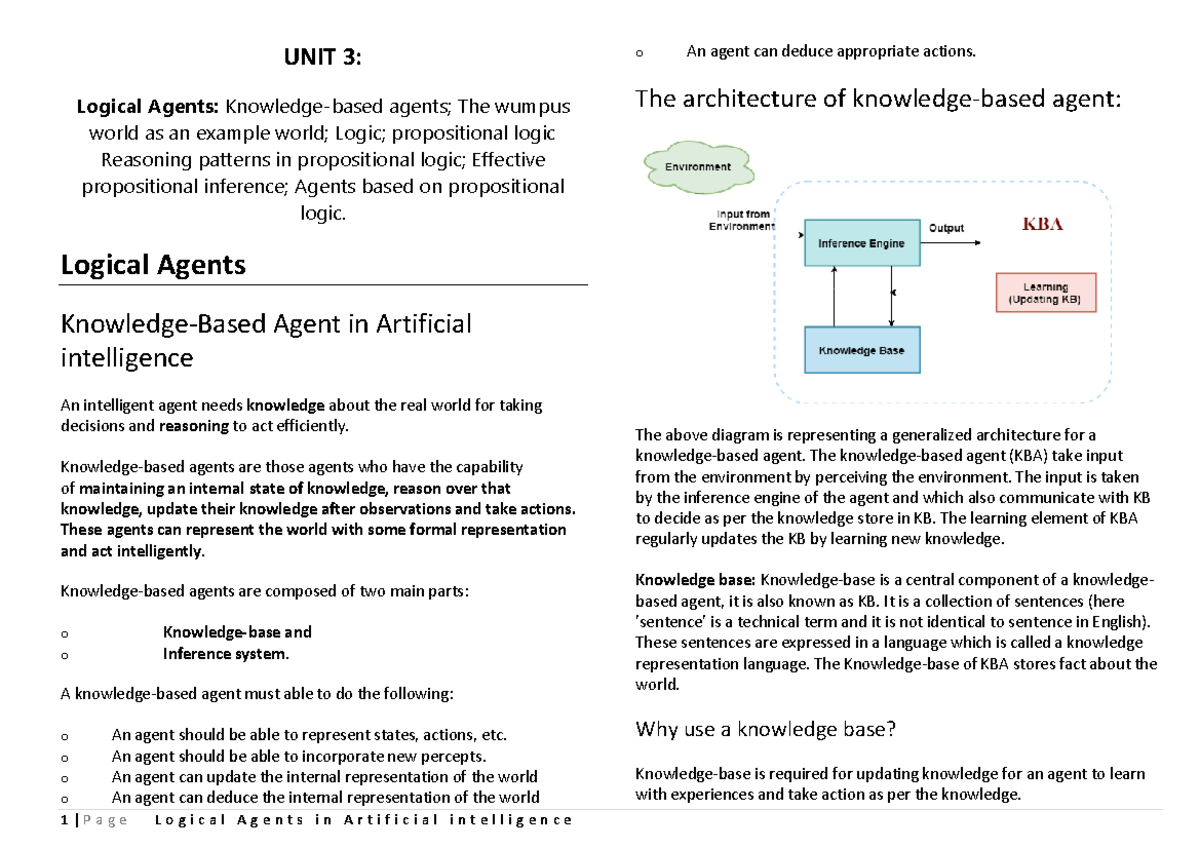 UNIT III Logical Agents - UNIT 3: Logical Agents: Knowledge-based agents; The wumpus world as an ...