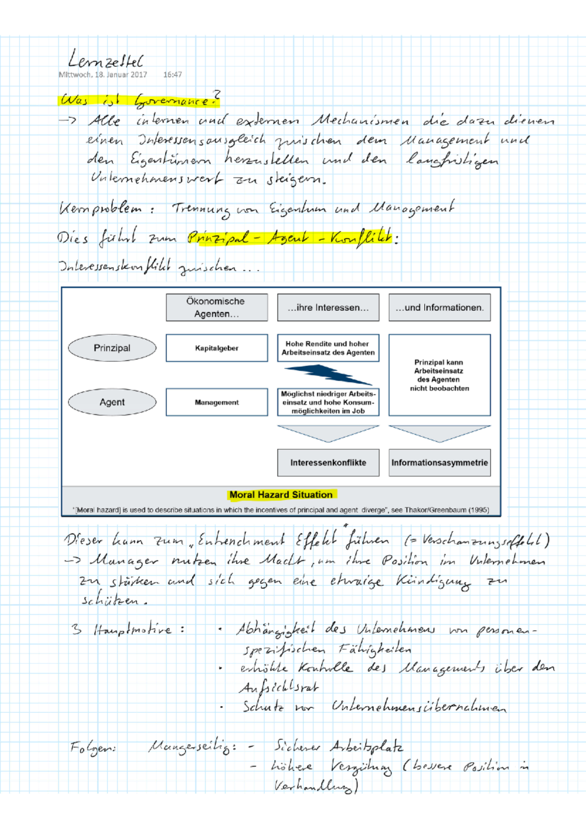 Lernzettel - Zusammenfassung Unternehmensführung und Corporate Governance - Uni Göttingen - Studocu