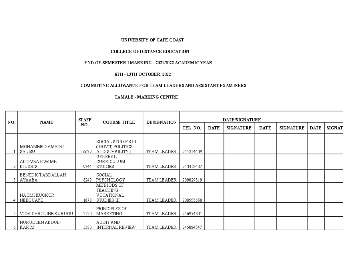 University OF CAPE Coast - UNIVERSITY OF CAPE COAST COLLEGE OF DISTANCE ...