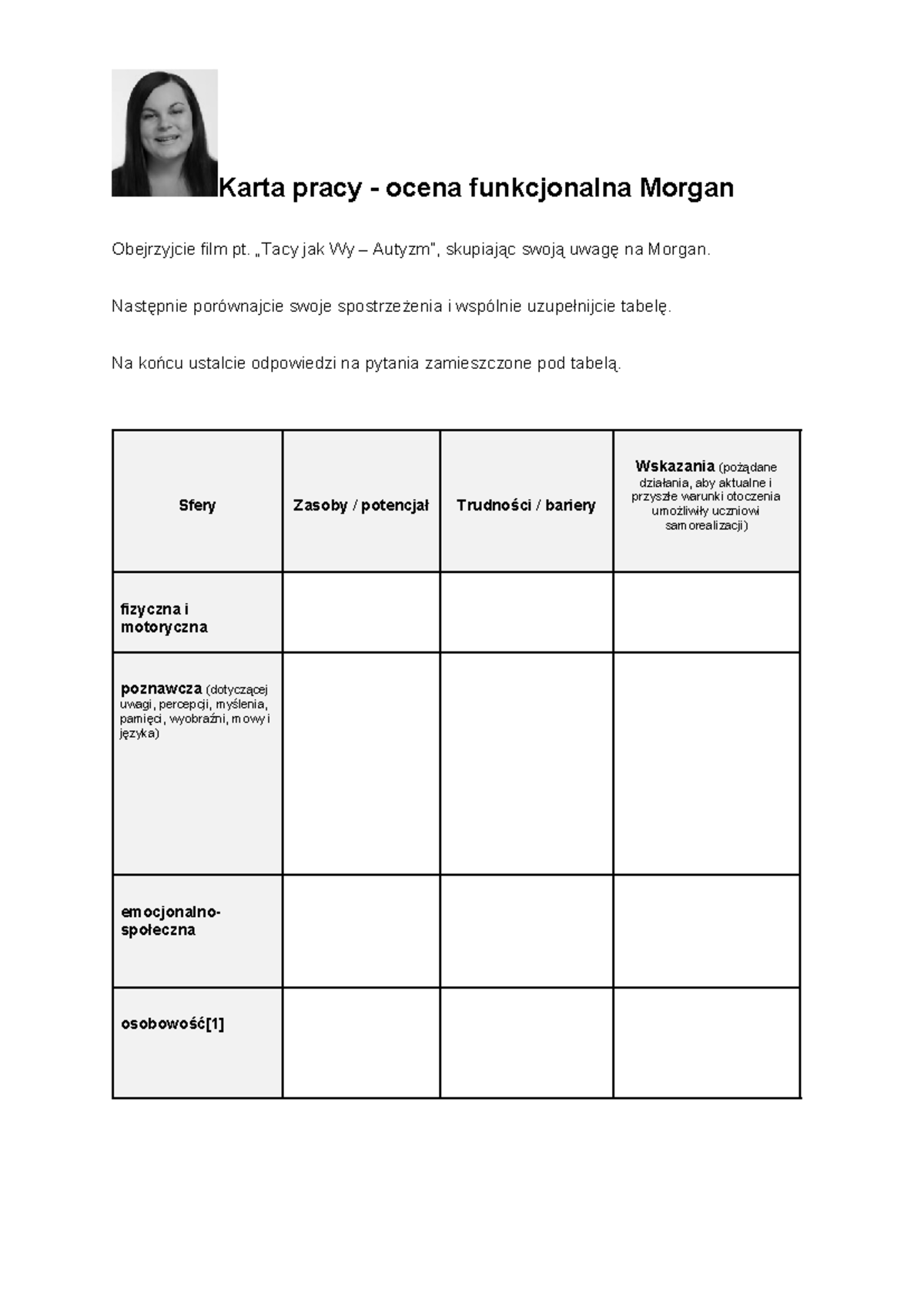 Karta pracy - ocena funkcjonalna Morgan - Karta pracy - ocena funkcjonalna Morgan Obejrzyjcie ...