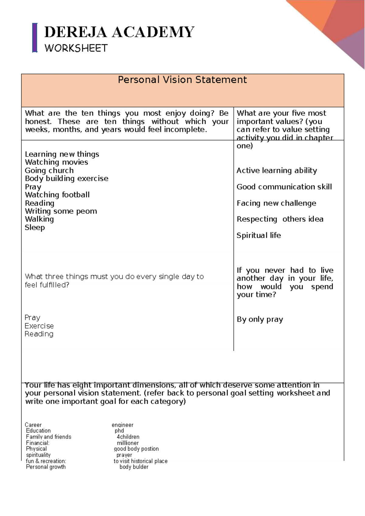 1591165371 Activity 4 personal vision statement - DEREJA ACADEMY ...