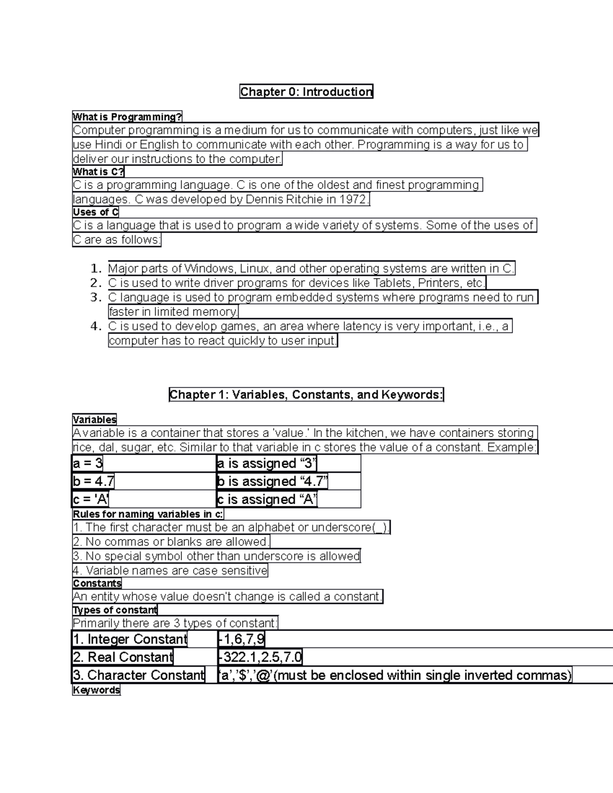 C Laerning - C LEARNING - Chapter 0: Introduction What is Programming? Computer programming is a ...