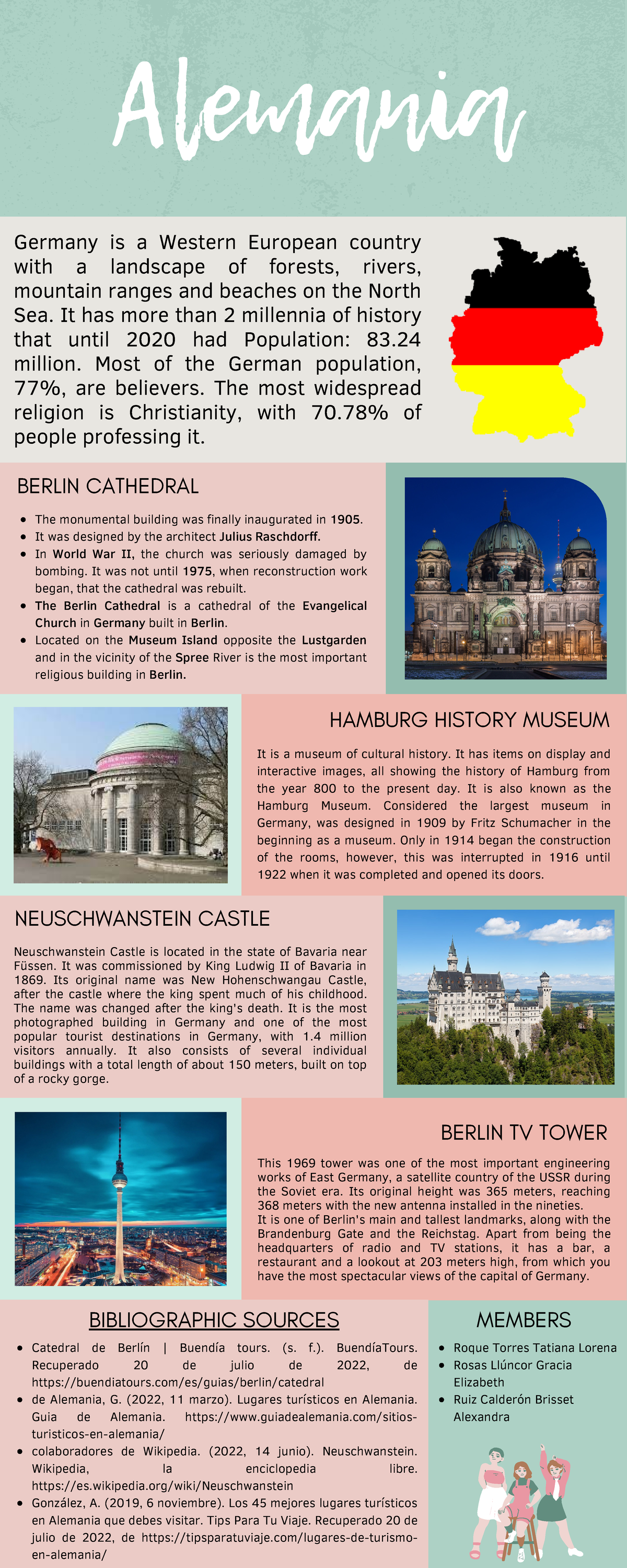 Germany Infographics - EL MEJOR PROYECTO - Alemania Germany is a ...