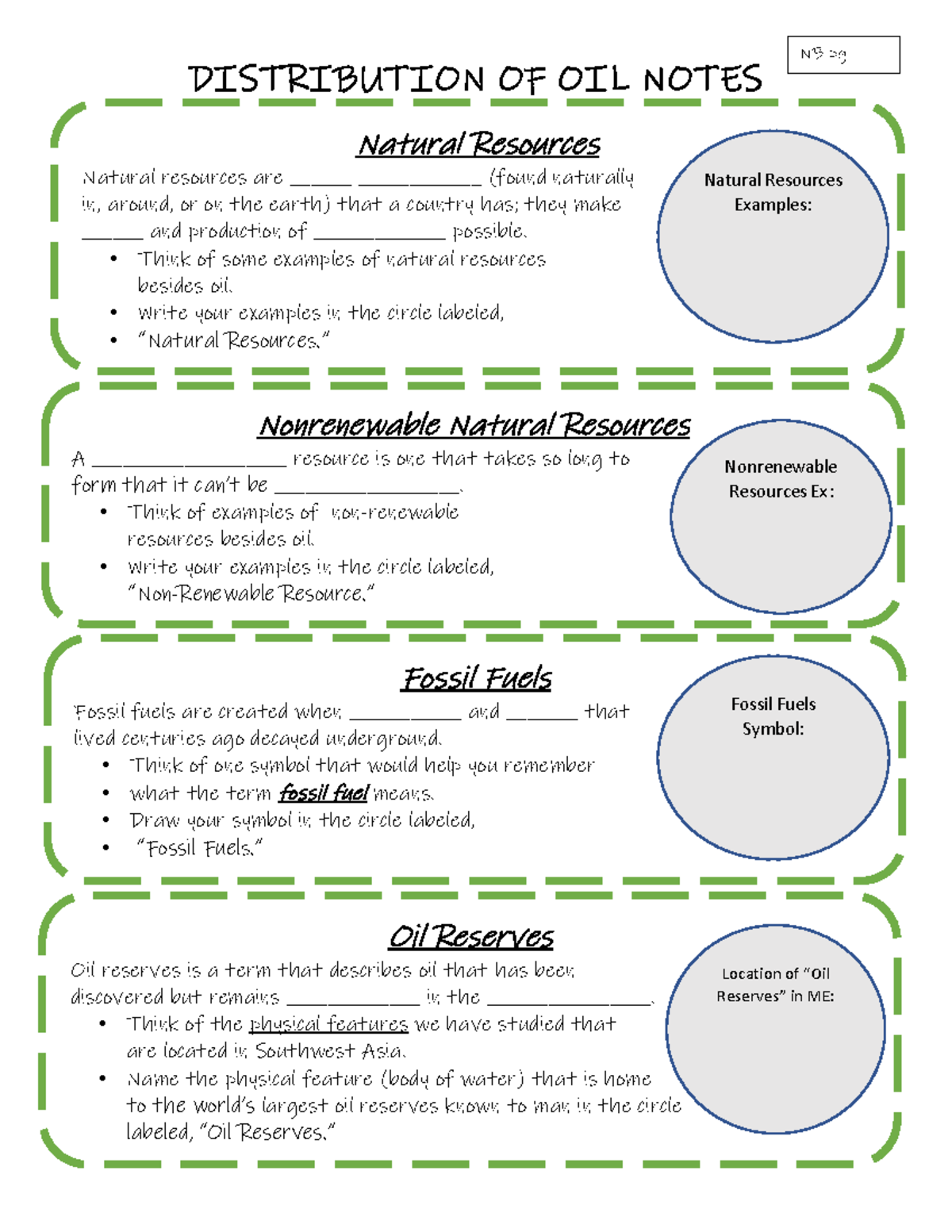 Oil Dist Notes 2023 - Oil Distribution - DISTRIBUTION OF OIL NOTES ...