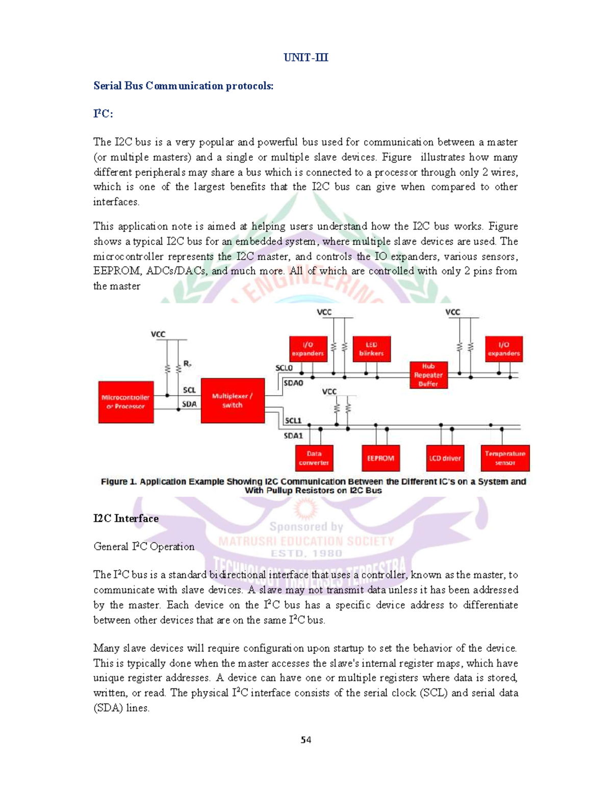 ES unit 3 - UNIT-III Serial Bus Communication protocols: I 2 C: The I2C bus is a very popular ...