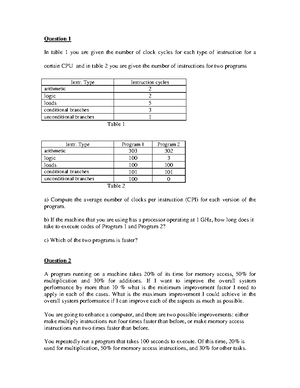 CMM 32-47-46 Rev 11 dtd 28-Aug-2019 (MAIN Landing GEAR Wheel Assembly ...