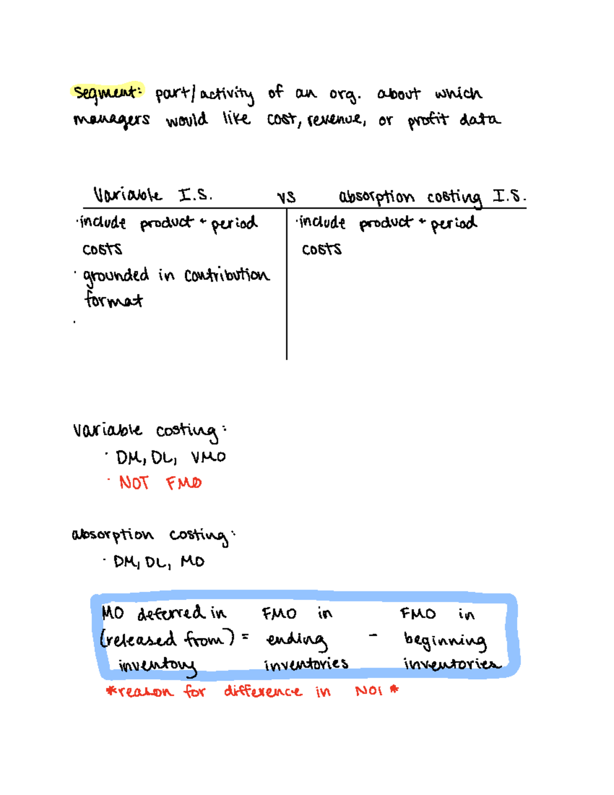 ACC202 Chapter 6 - Variable Costs & Segment Reporting: Tools for Management - segment part ...