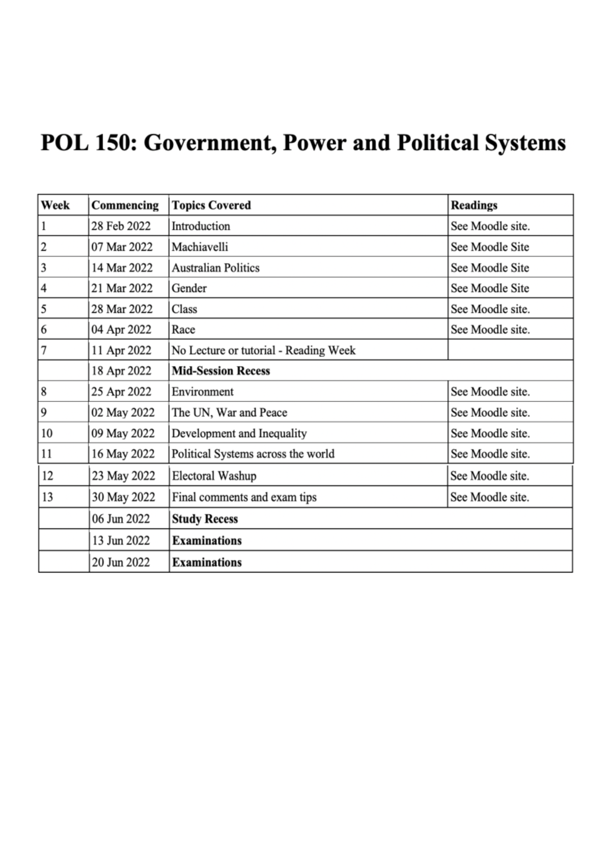 POL150 l - Politics complete reading list for semester 1 - POL 150 ...