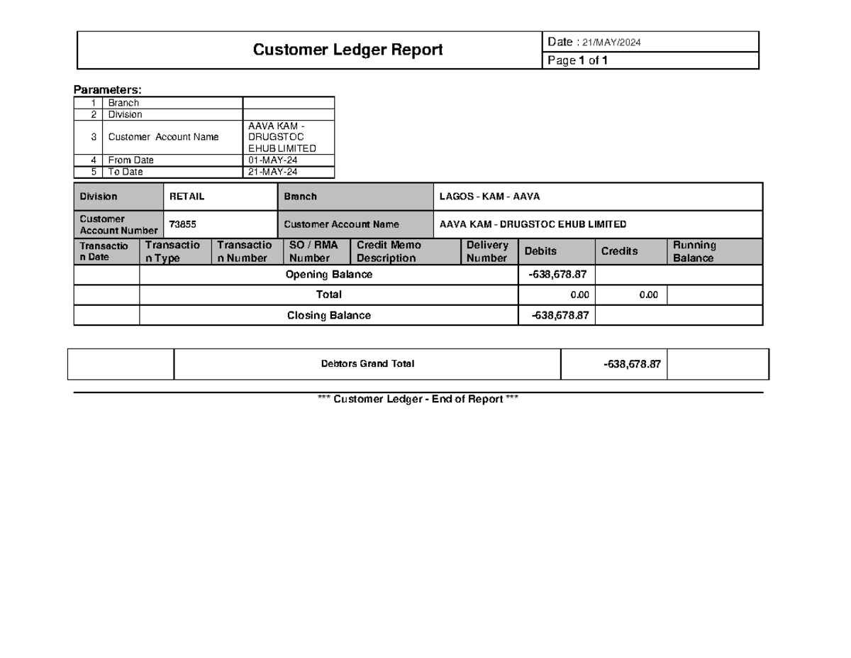 Custom Customer Ledger Report 210524 - Customer Ledger Report Date : 21 ...