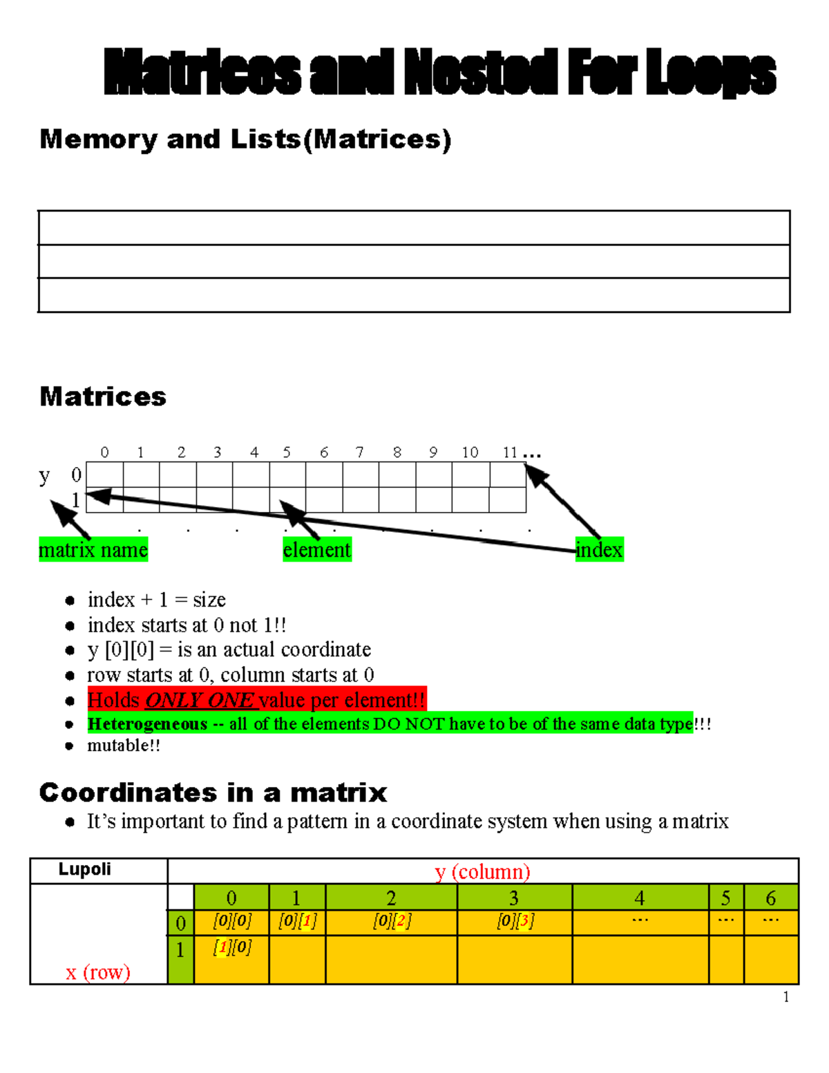Python Matrices Notes - material - Matrices and Nested For Loops Memory ...