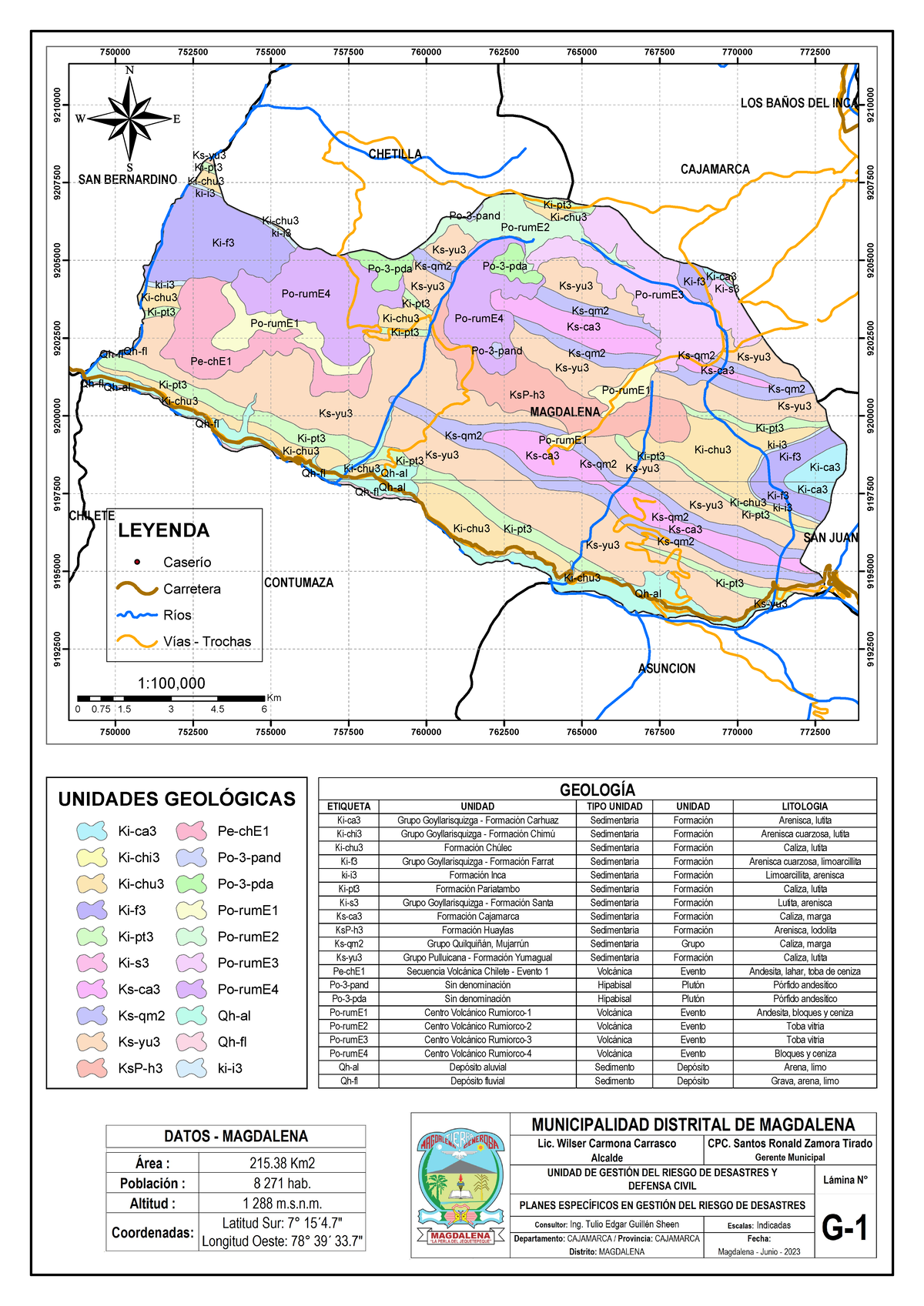 Mapa de Geología - Ks-yu Ki-f Ks-yu KsP-h Po-rumE4 Po-rumE Pe-chE Qh-al ...
